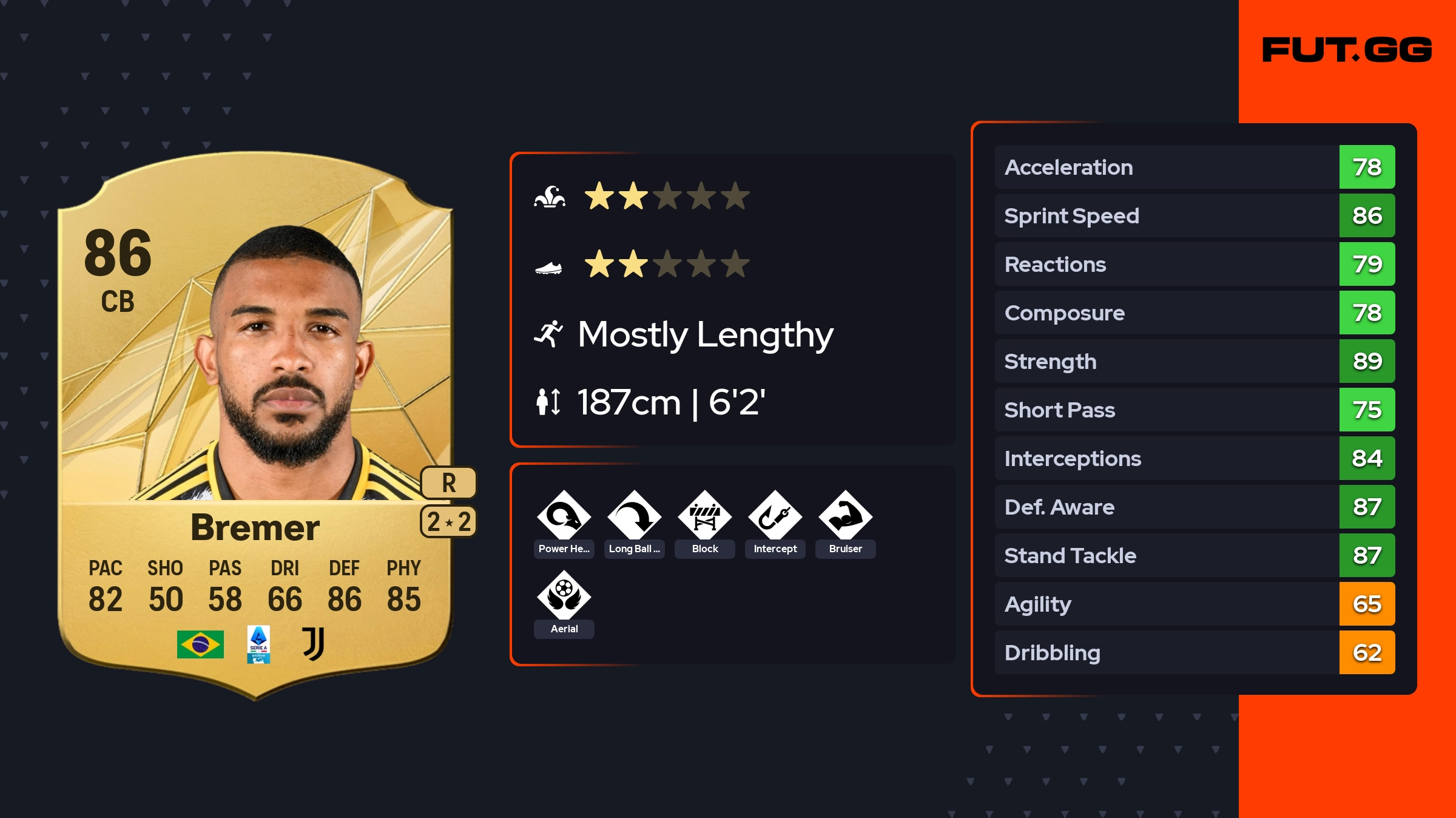 Bremer EA FC 26 Ratings, Prices, and Cards - FUT.GG