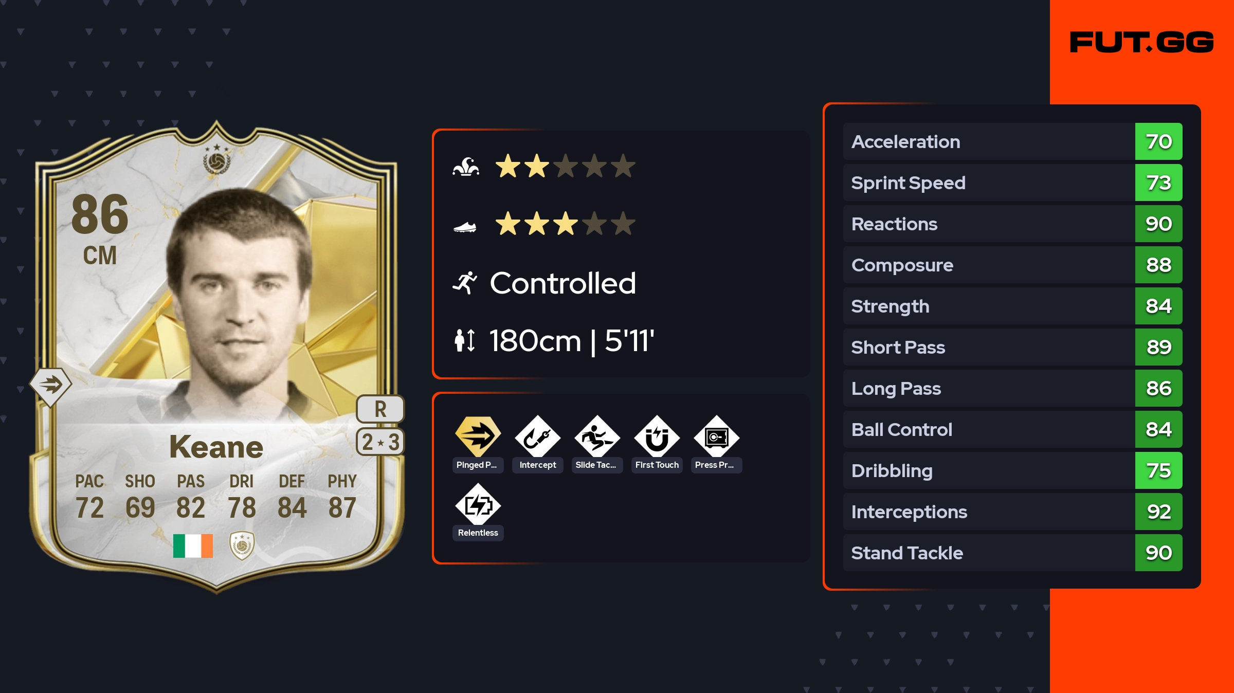 Roy Keane EA FC 26 Ratings, Prices, and Cards - FUT.GG