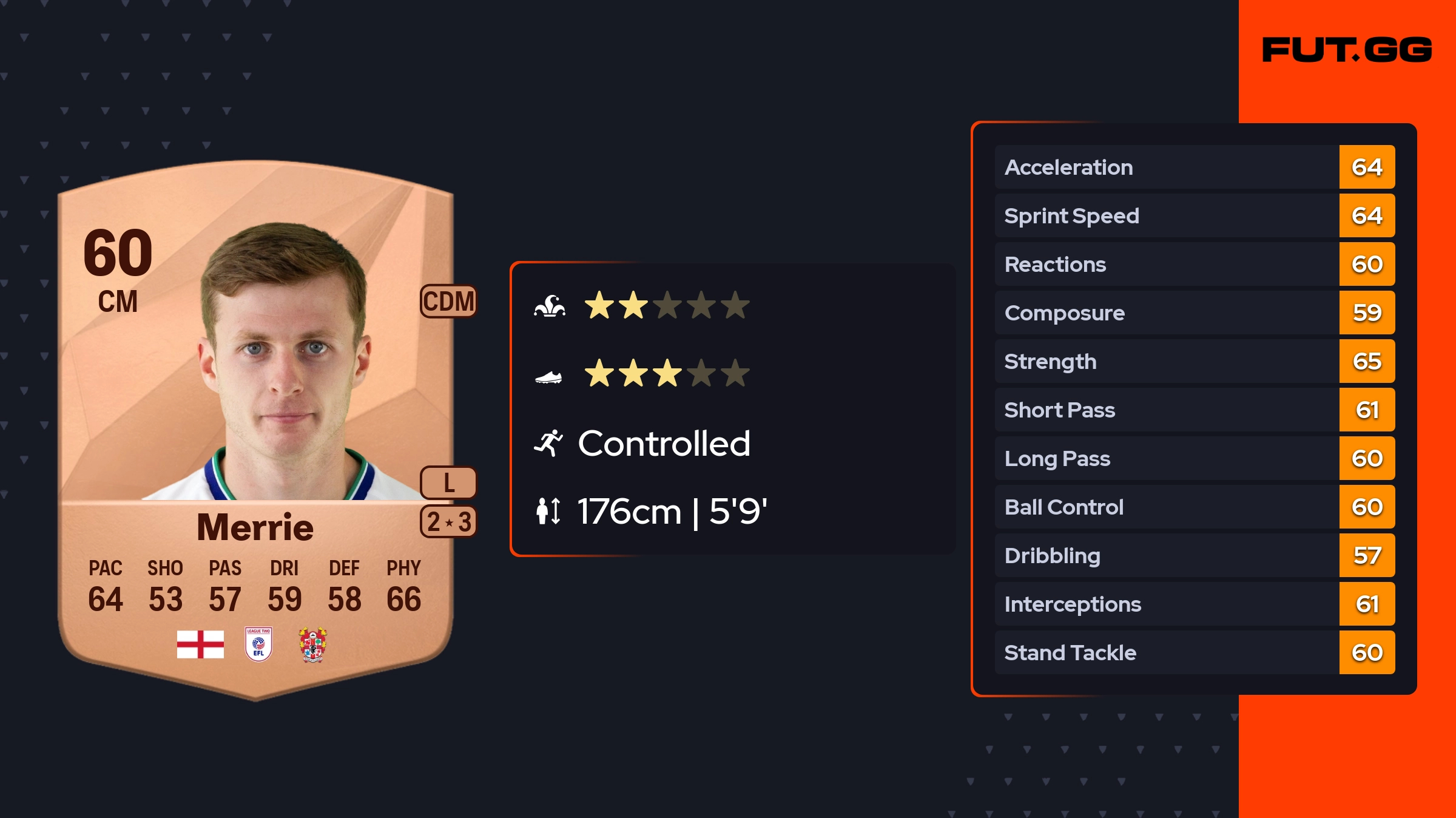 Chris Merrie EA FC 26 Ratings, Prices, and Cards - FUT.GG