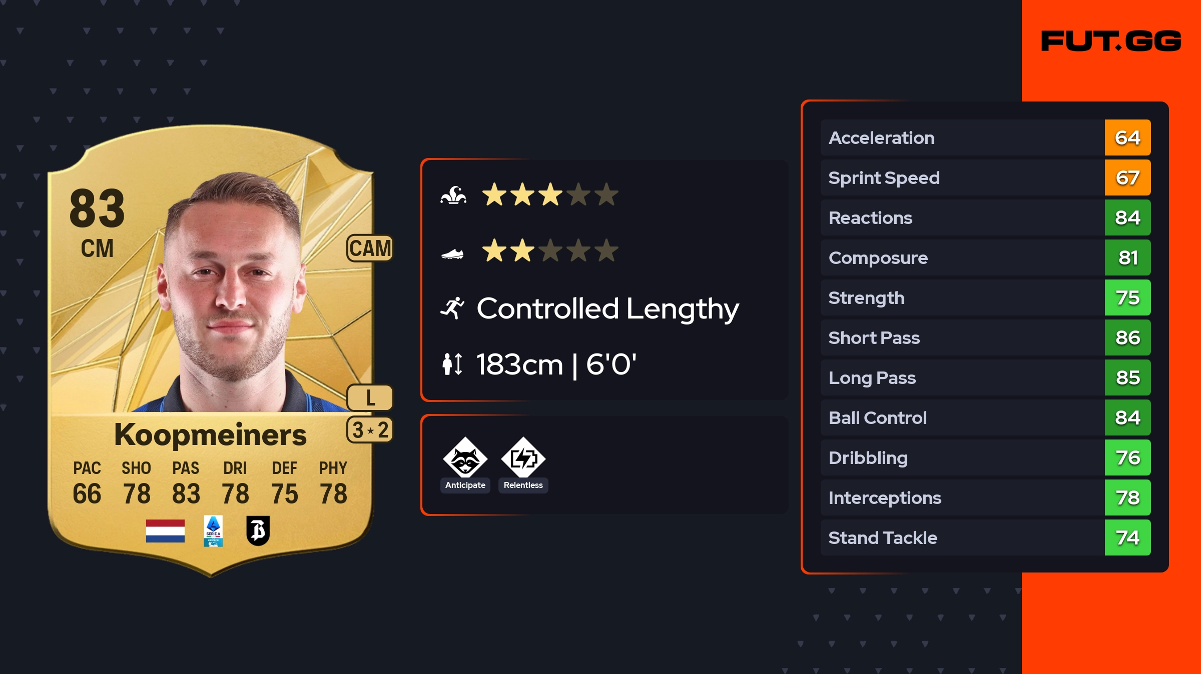 Teun Koopmeiners EA FC 25 Ratings, Prices, and Cards - FUT.GG