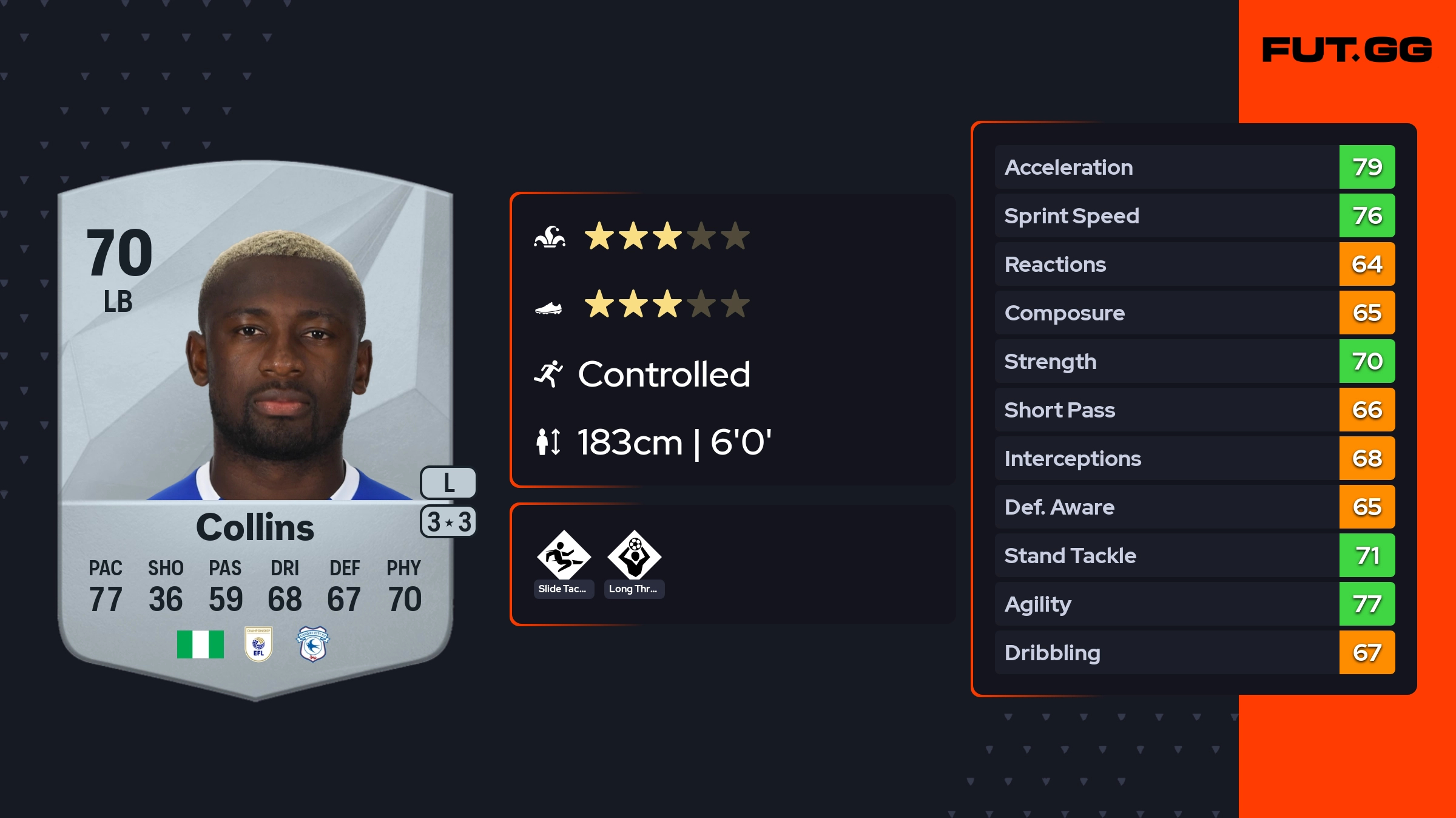Jamilu Collins EA FC 26 Ratings, Prices, and Cards - FUT.GG