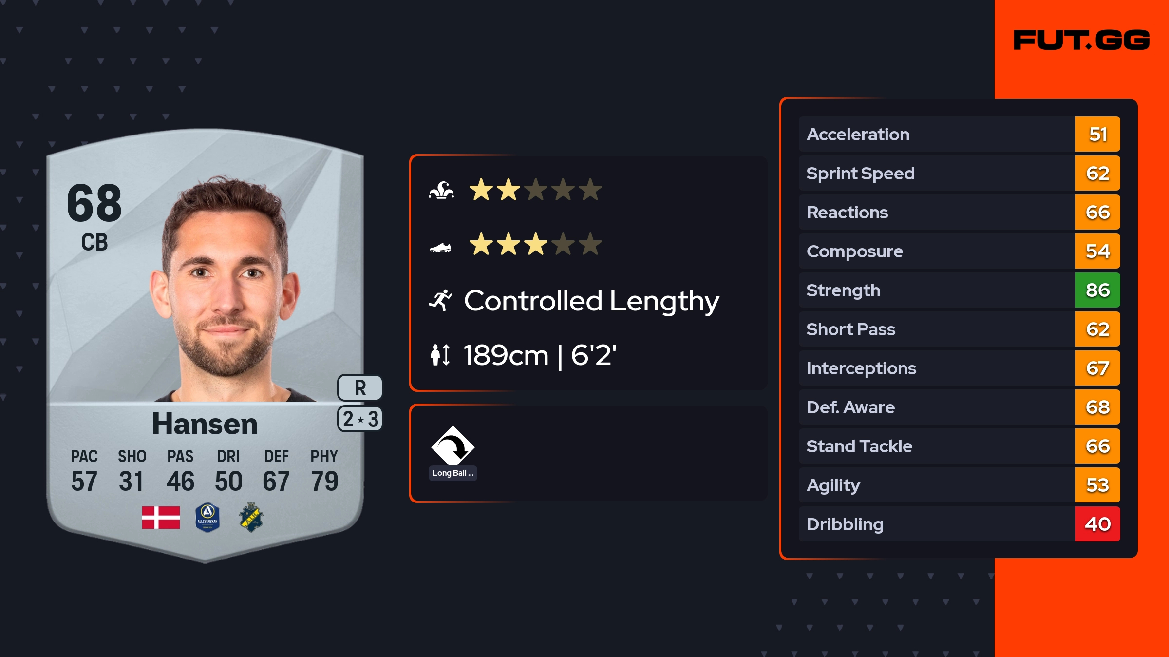 Benjamin Hansen EA FC 25 Ratings, Prices, and Cards - FUT.GG