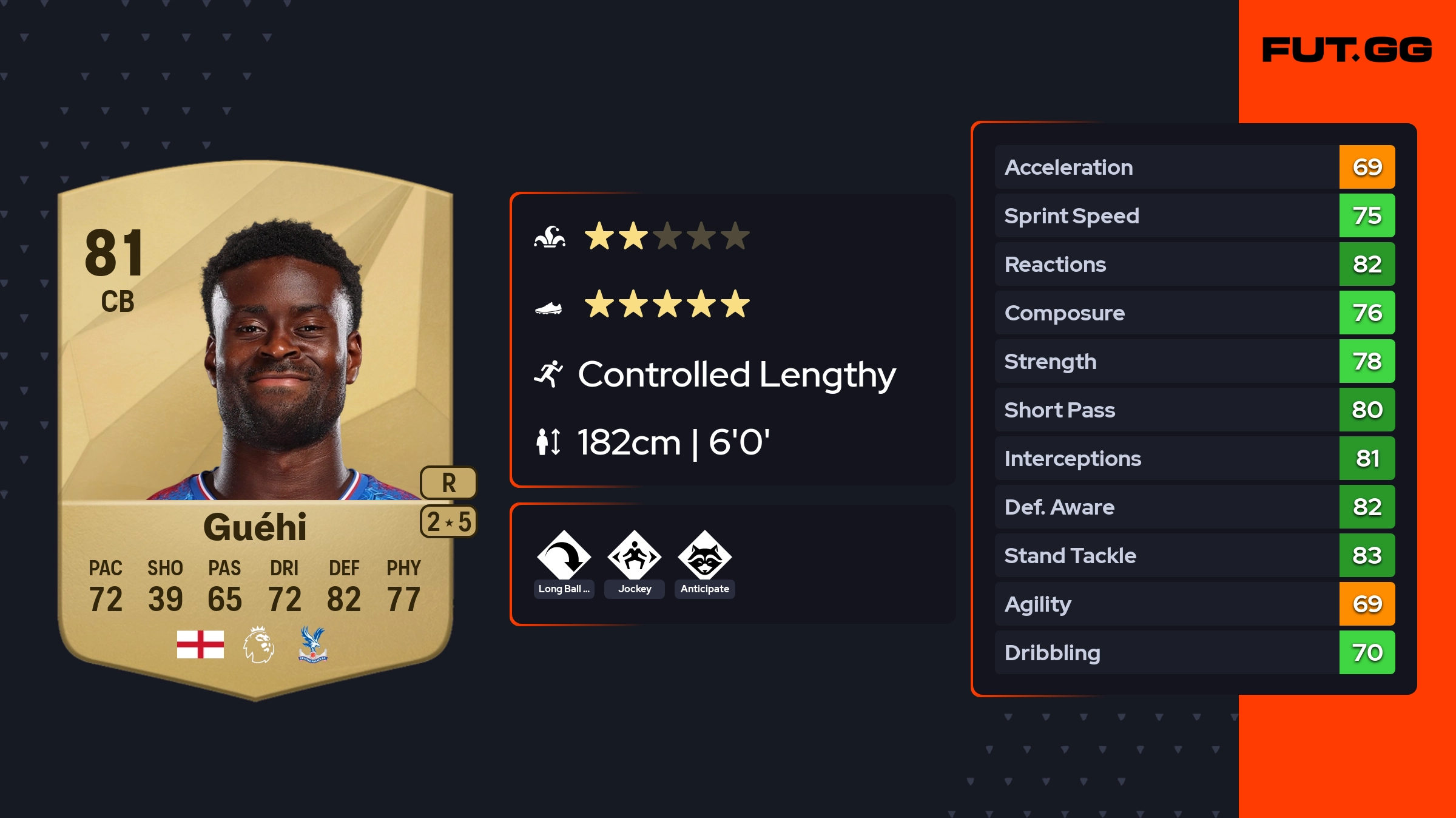 Marc Guéhi EA FC 26 Ratings, Prices, and Cards - FUT.GG