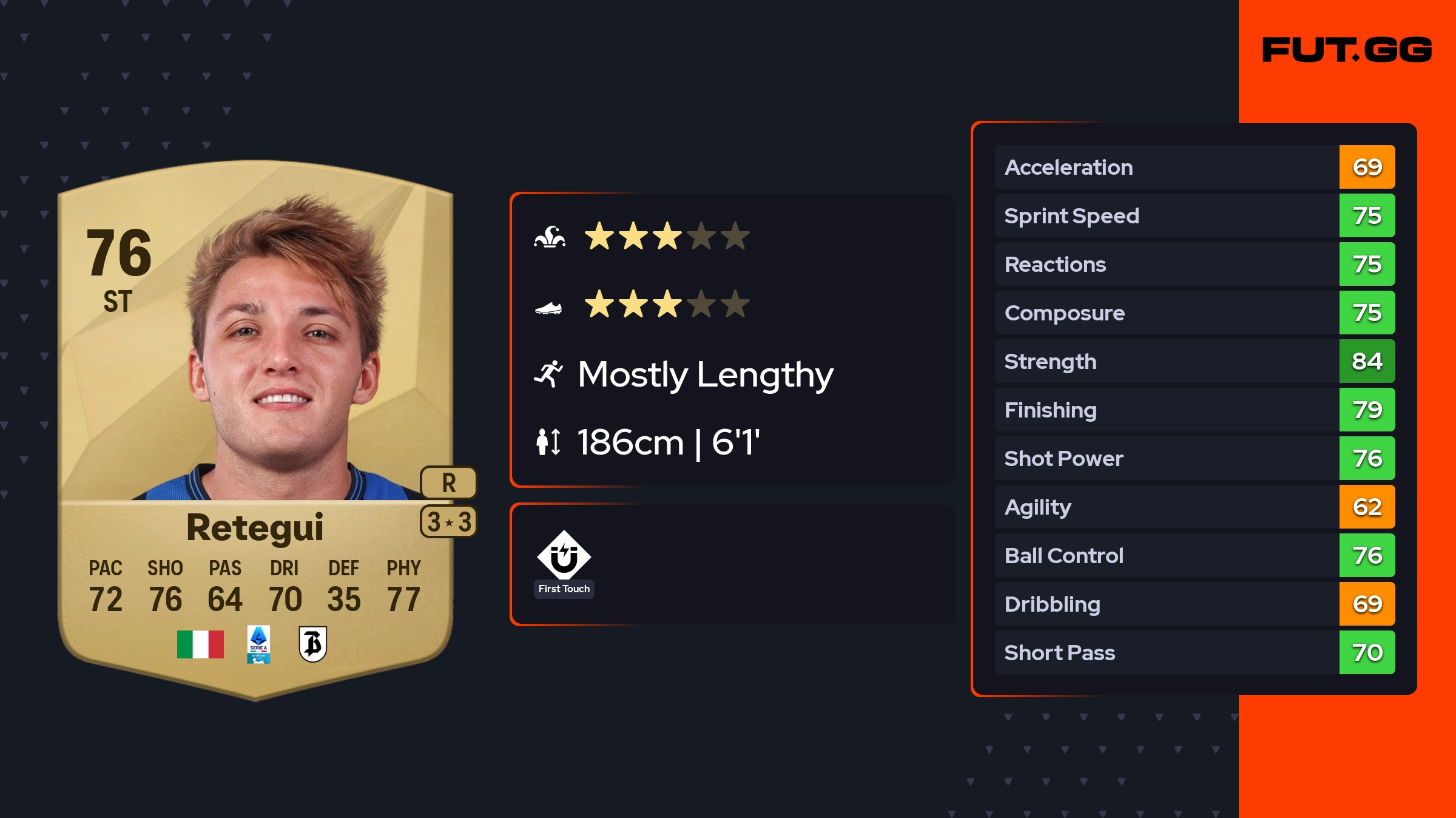 Mateo Retegui EA FC 26 Ratings, Prices, and Cards - FUT.GG