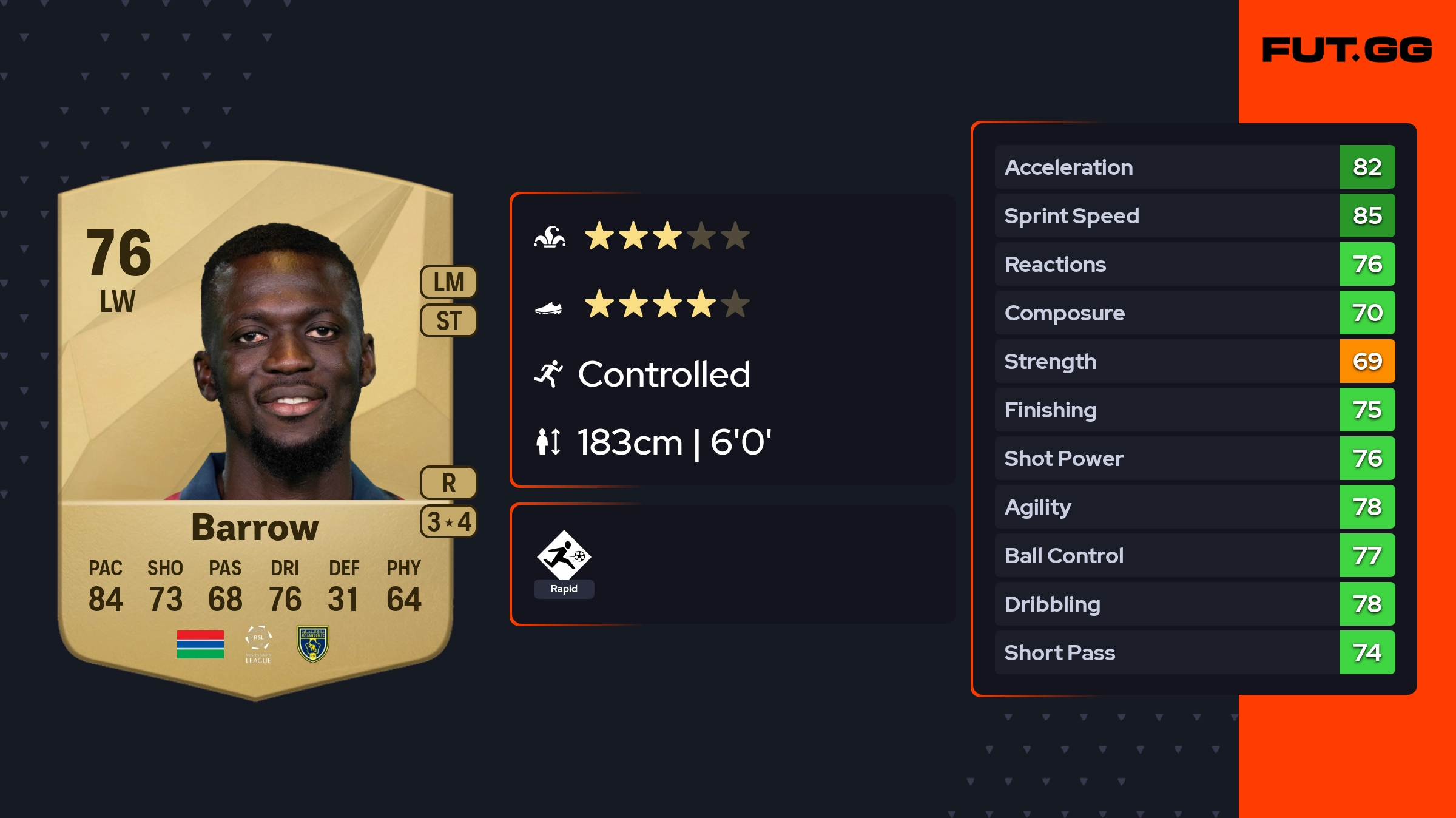 Musa Barrow EA FC 25 Ratings, Prices, and Cards - FUT.GG