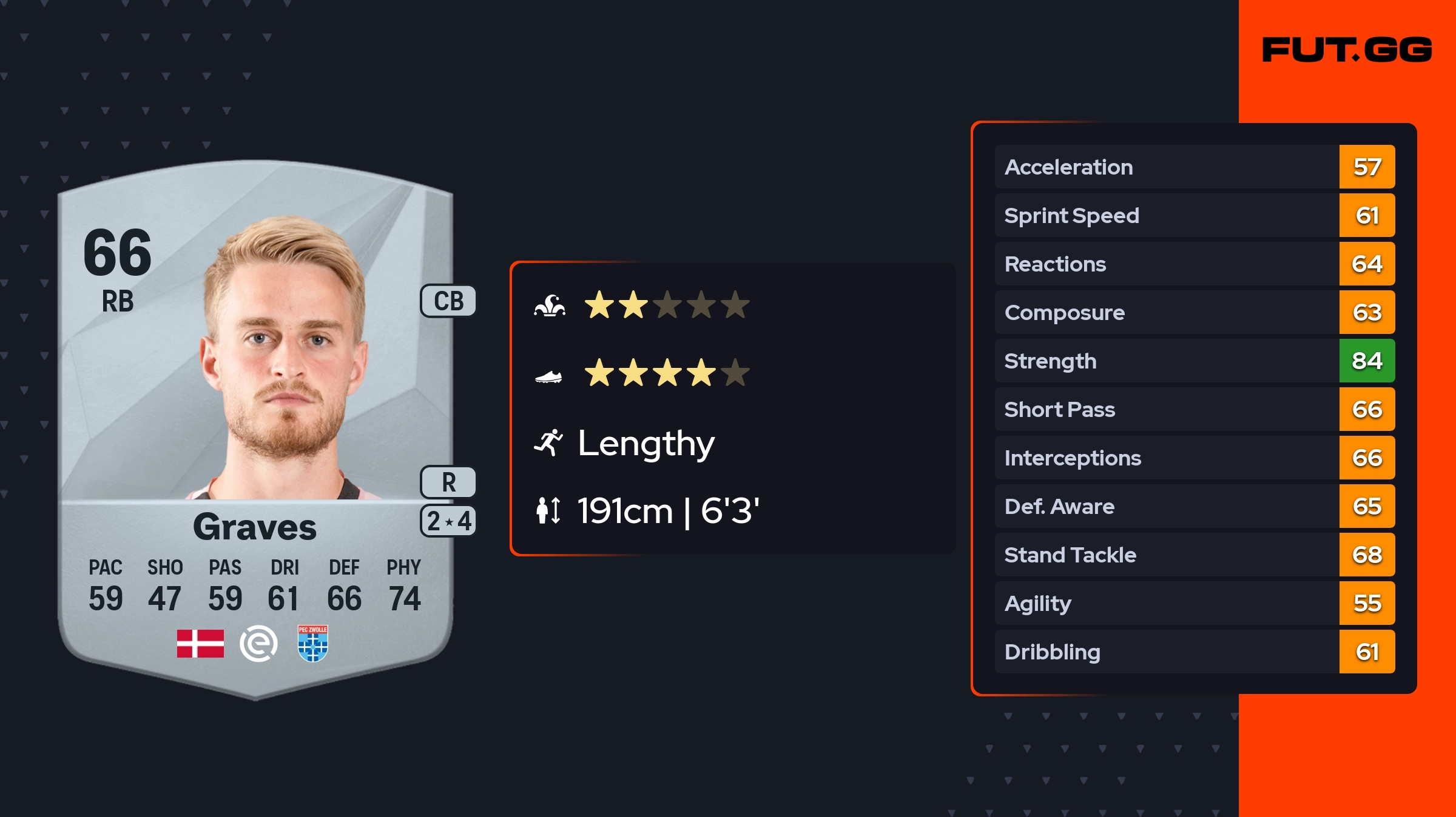 Simon Graves EA FC 26 Ratings, Prices, and Cards - FUT.GG