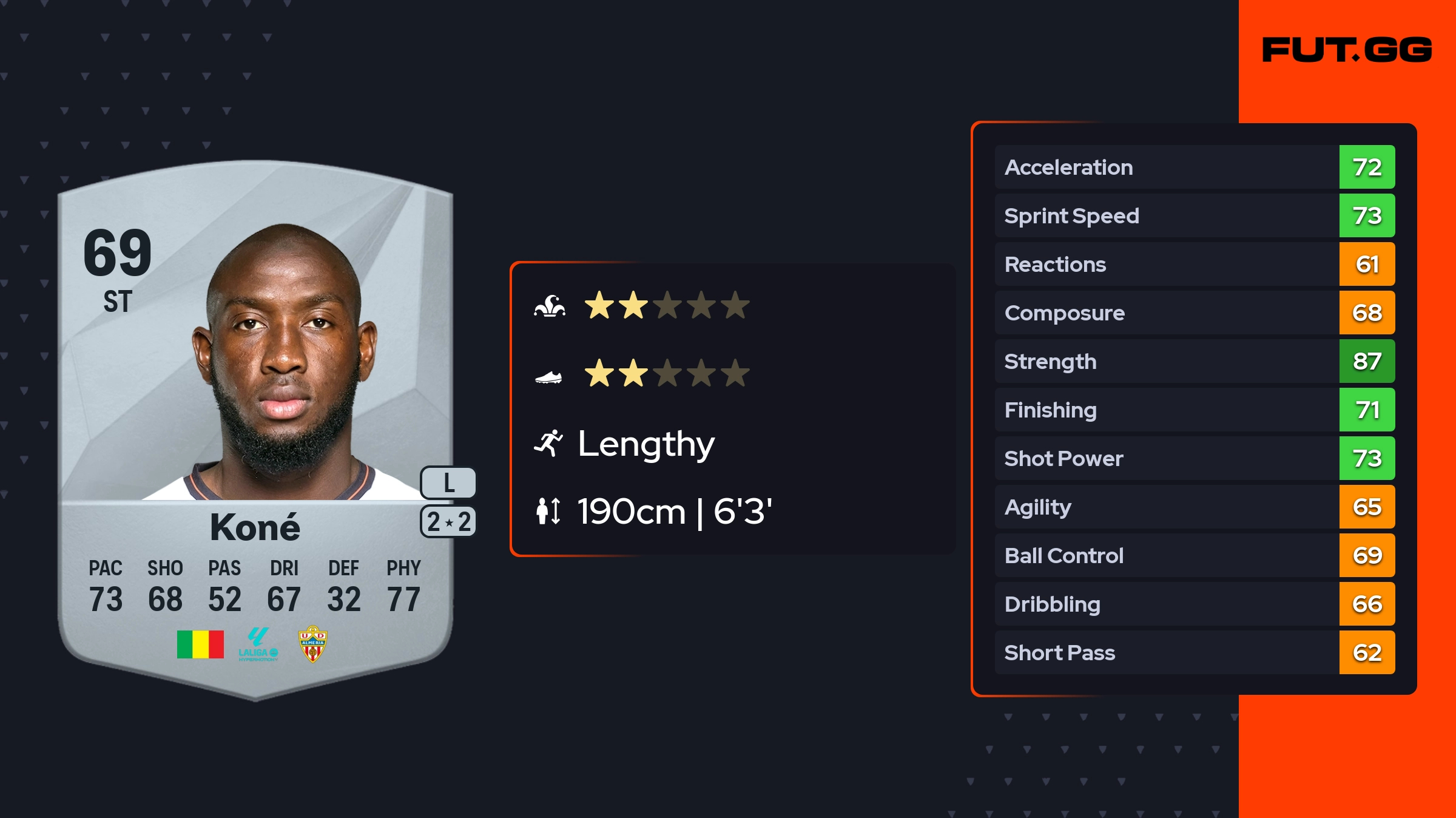 Ibrahima Koné EA FC 25 Ratings, Prices, and Cards - FUT.GG
