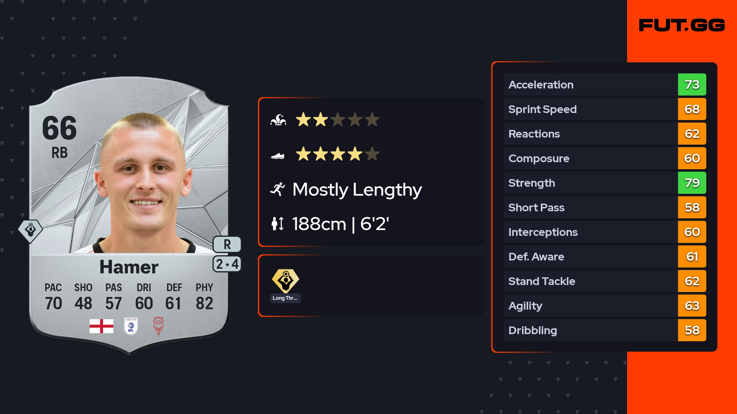 Tom Hamer EA FC 25 Ratings, Prices, and Cards - FUT.GG