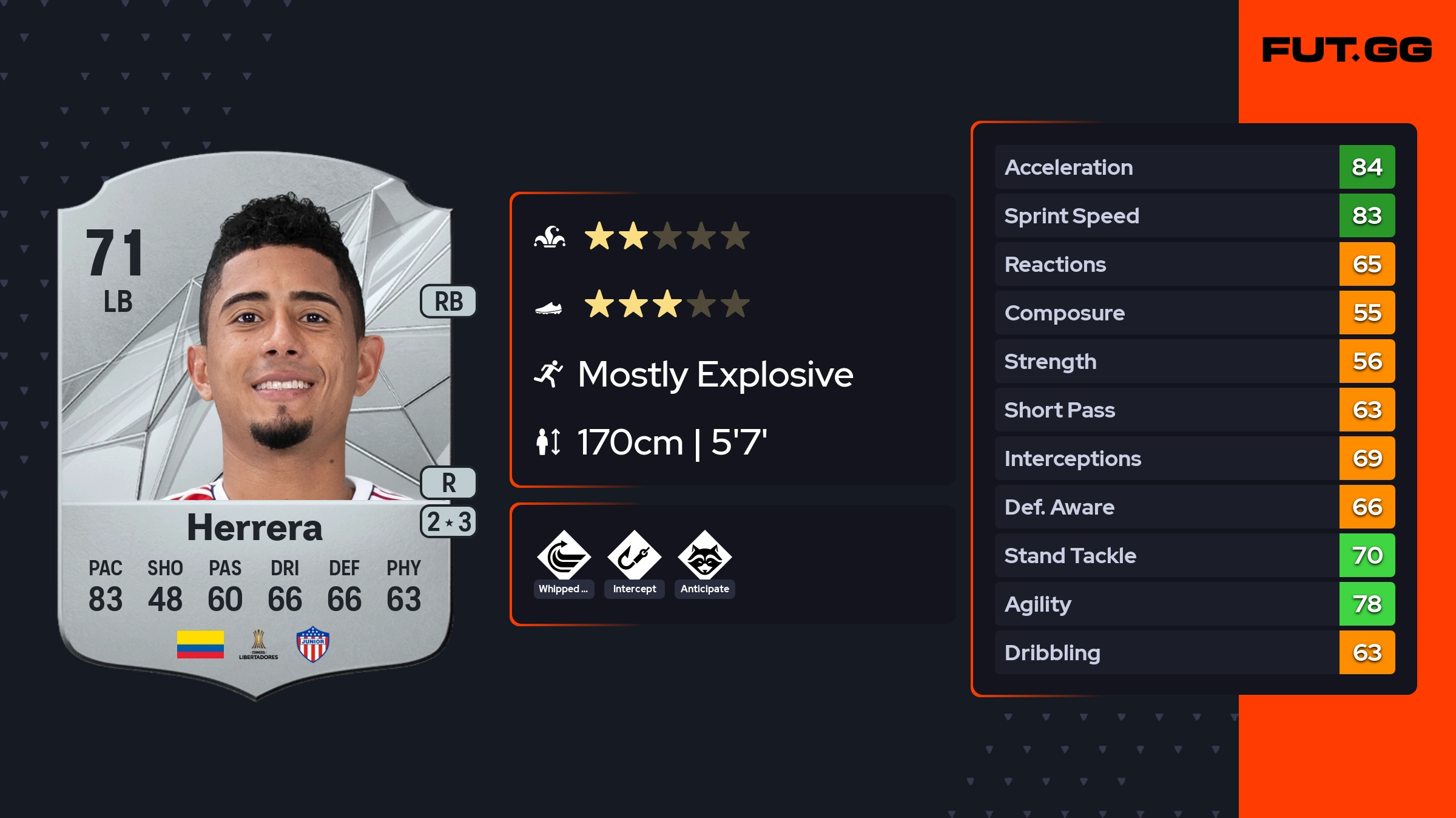 Edwin Herrera EA FC 26 Ratings, Prices, and Cards - FUT.GG