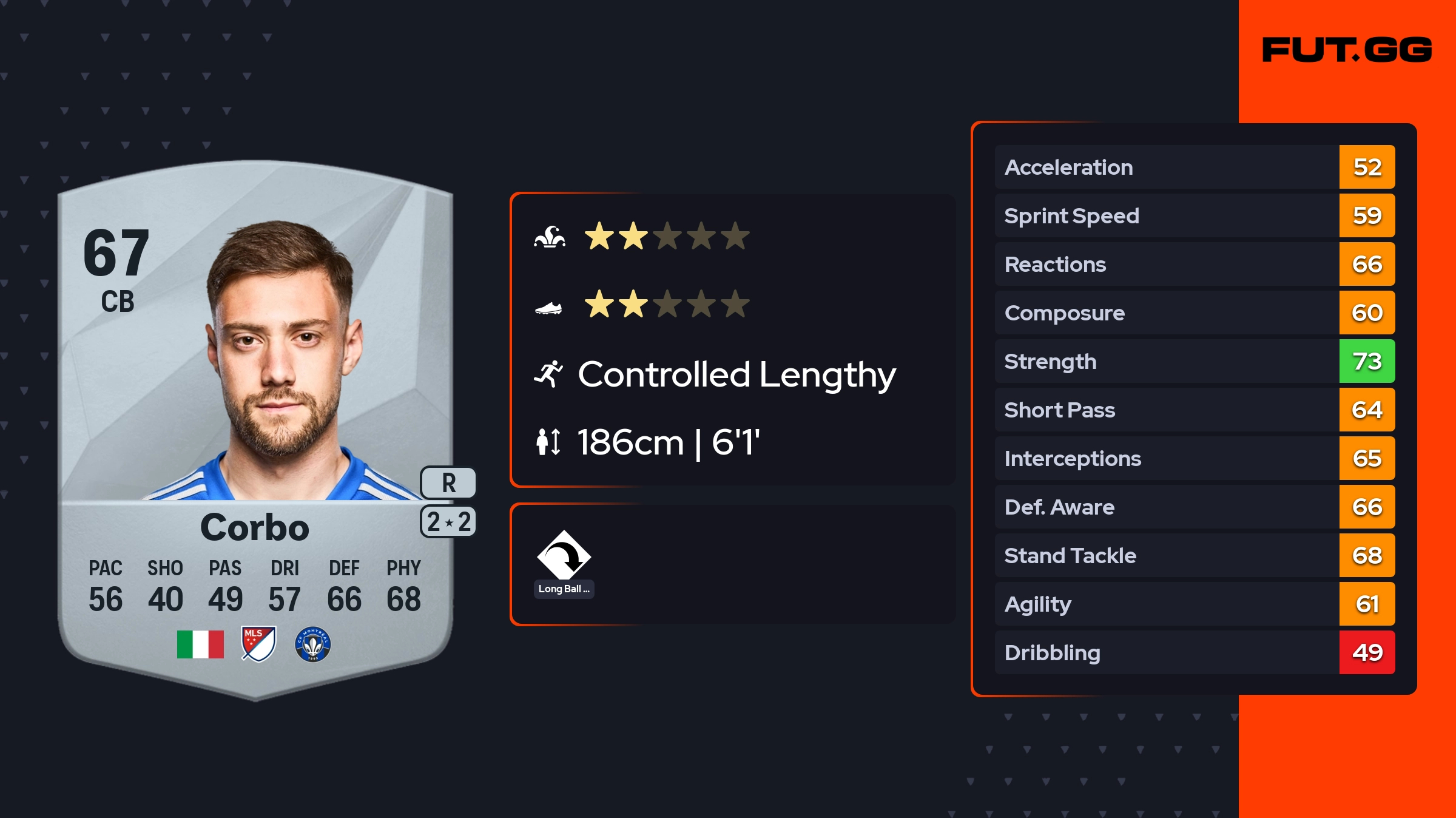 Gabriele Corbo EA FC 25 Ratings, Prices, and Cards - FUT.GG