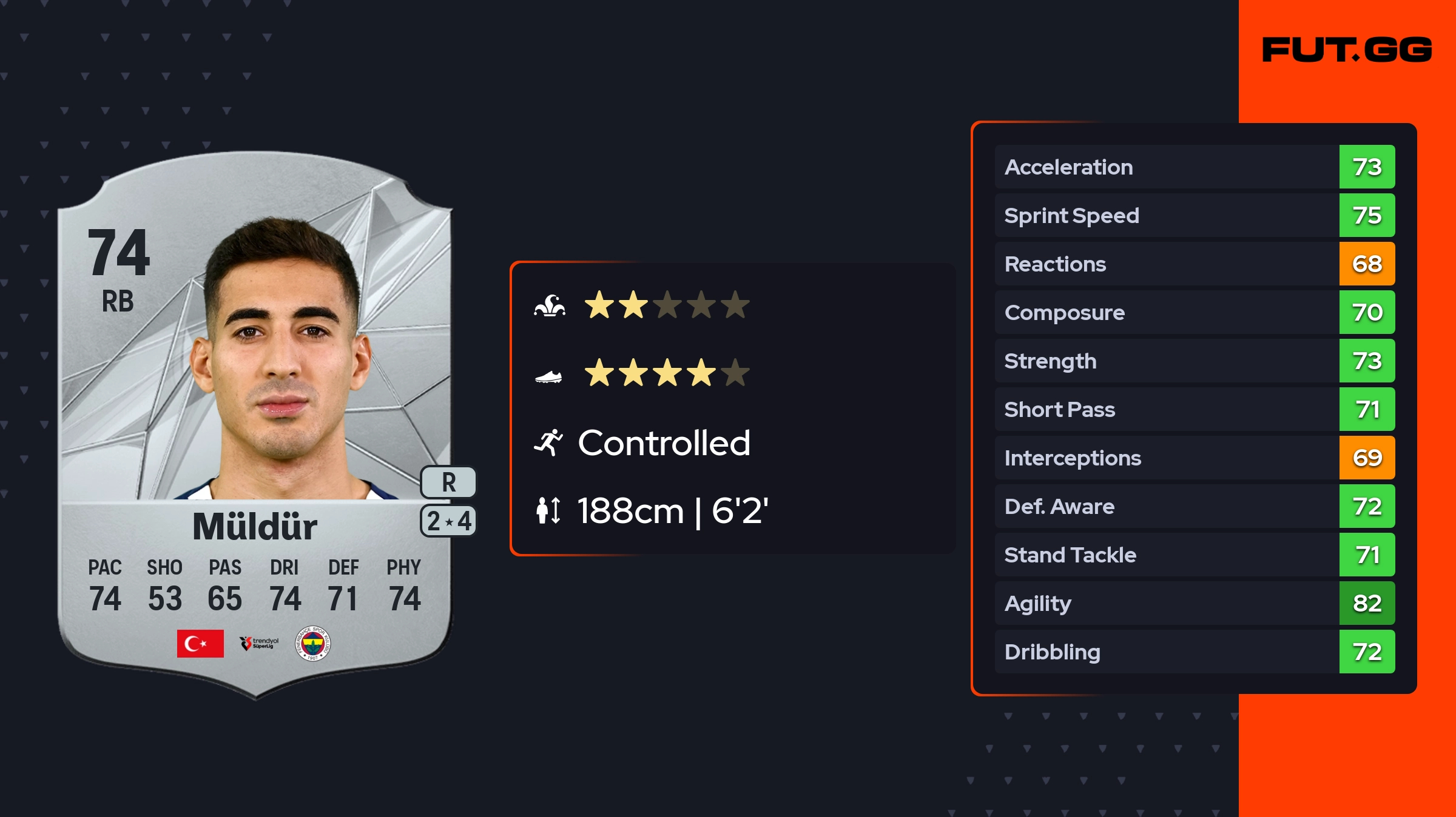 Mert Müldür EA FC 25 Ratings, Prices, and Cards - FUT.GG
