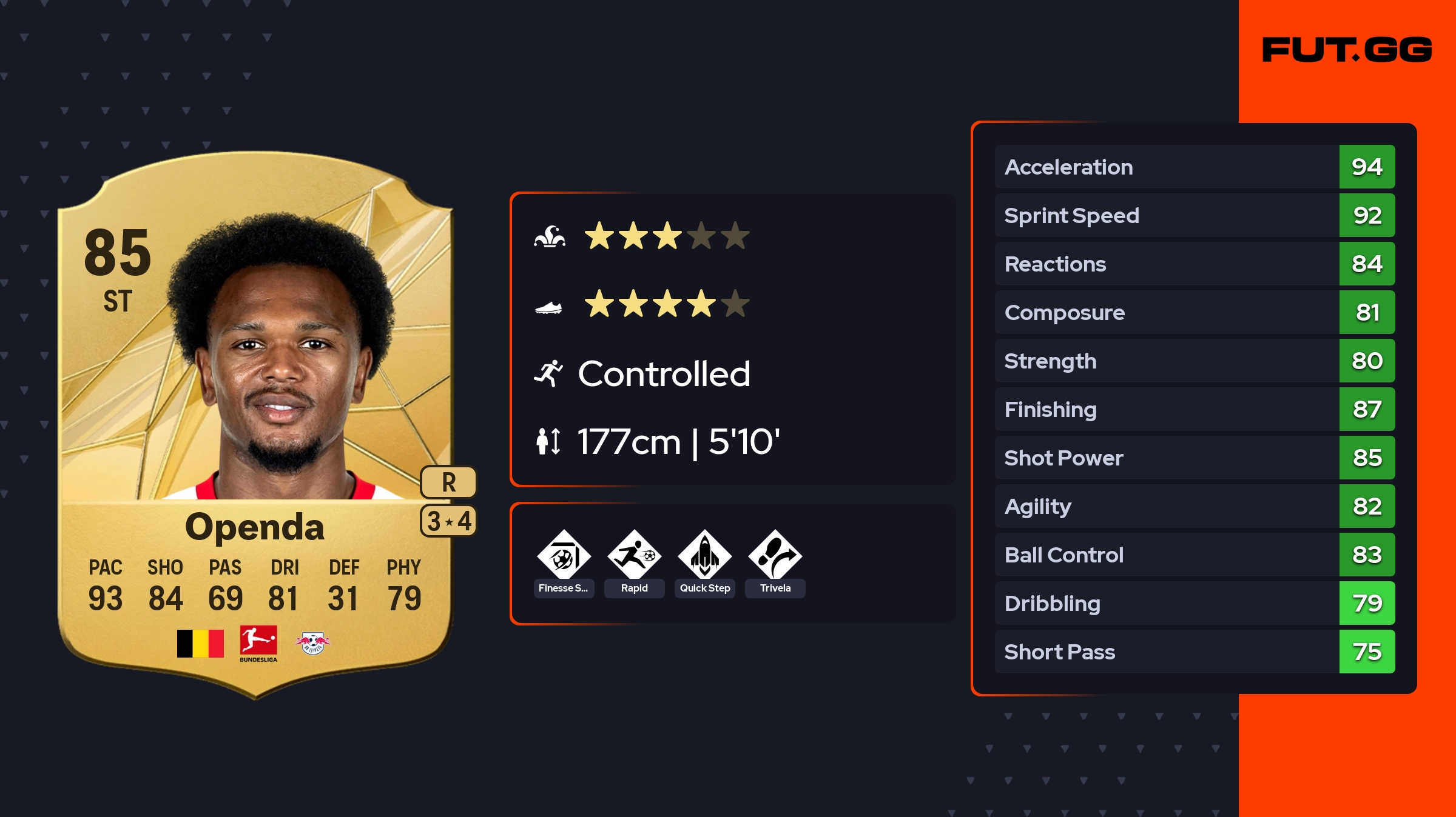 Loïs Openda EA FC 26 Ratings, Prices, and Cards - FUT.GG