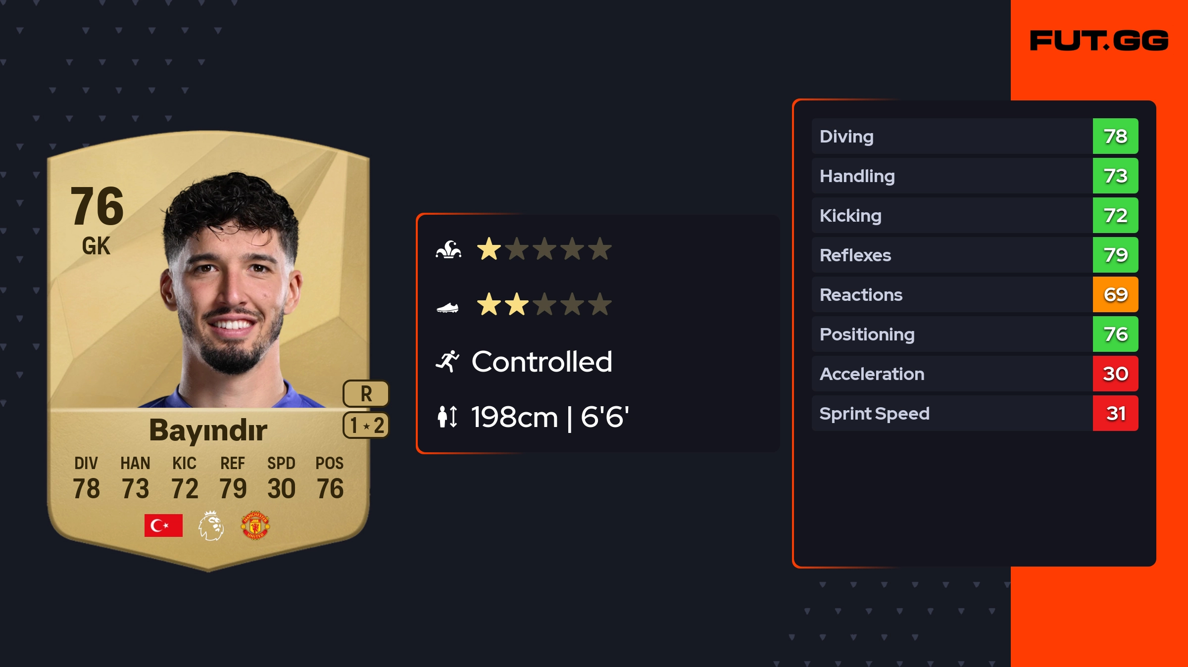 Altay Bayındır EA FC 26 Ratings, Prices, and Cards - FUT.GG