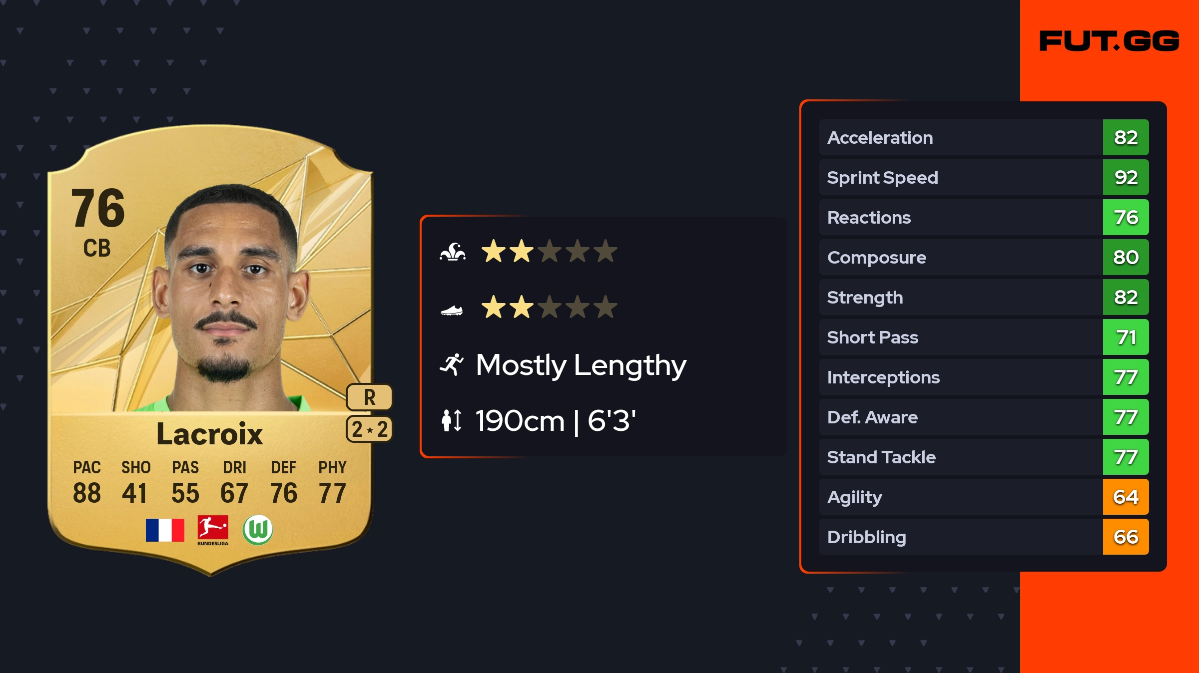 Maxence Lacroix EA FC 25 Ratings, Prices, and Cards - FUT.GG