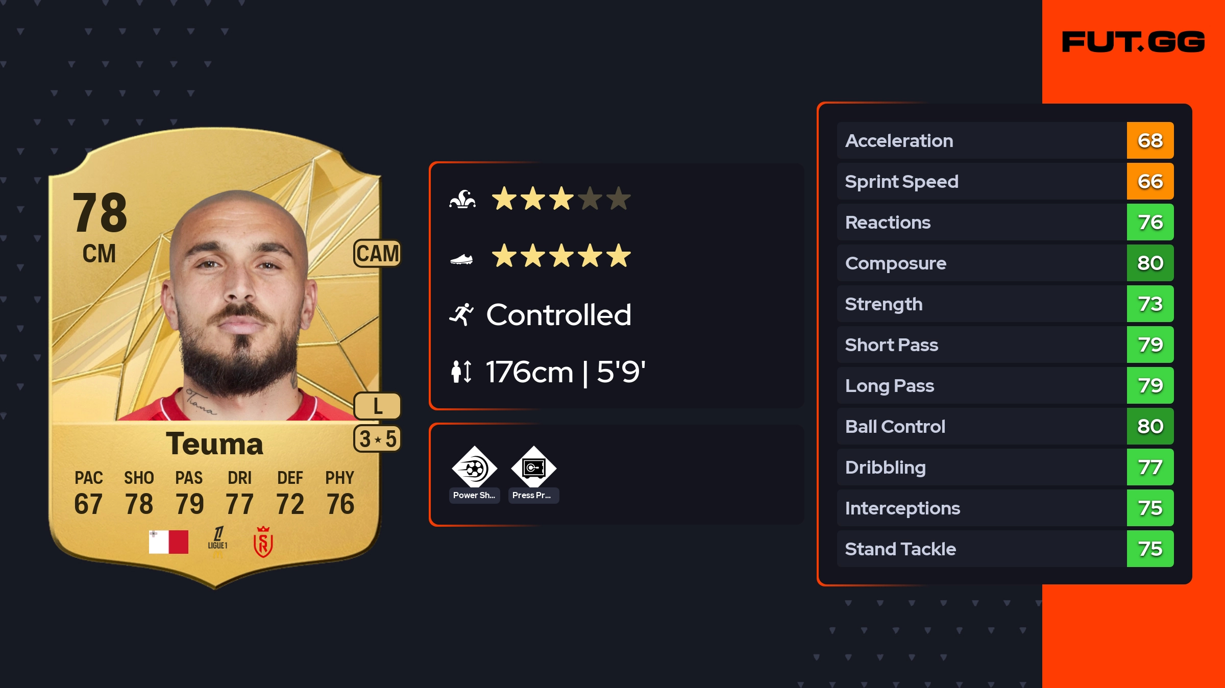 Teddy Teuma EA FC 25 Ratings, Prices, and Cards - FUT.GG