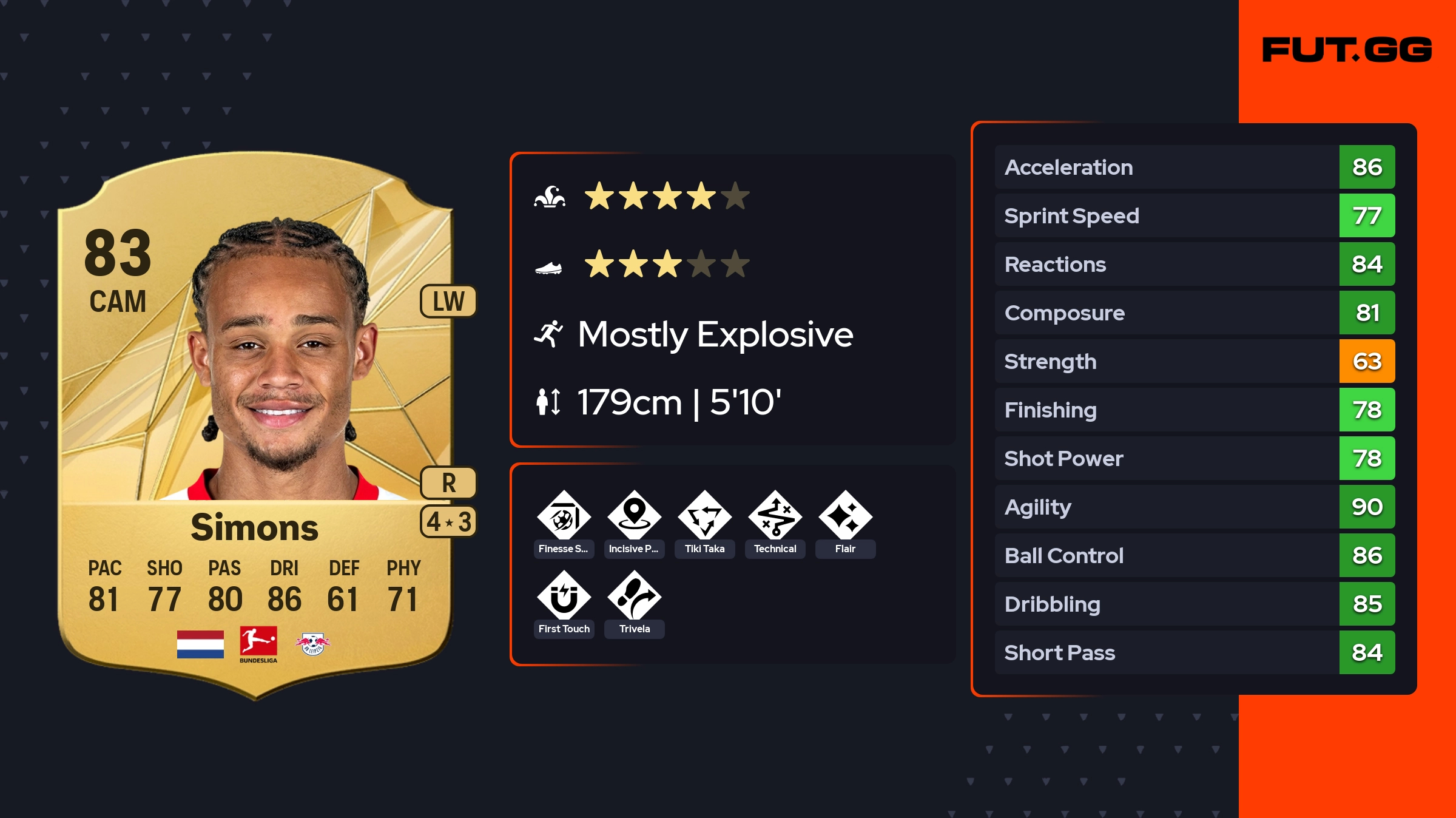 Xavi Simons EA FC 26 Ratings, Prices, and Cards - FUT.GG