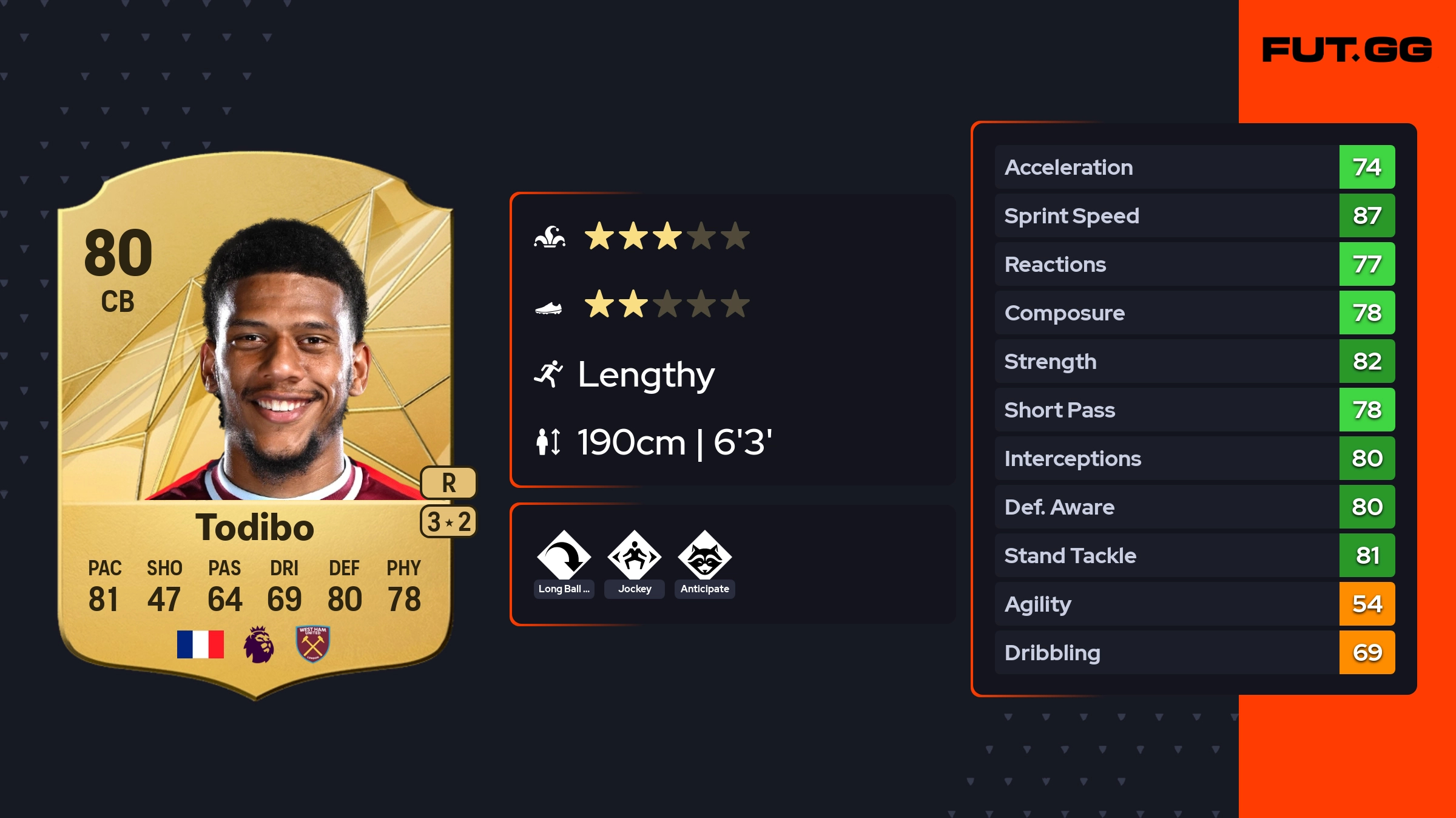 Jean-Clair Todibo EA FC 25 Ratings, Prices, and Cards - FUT.GG