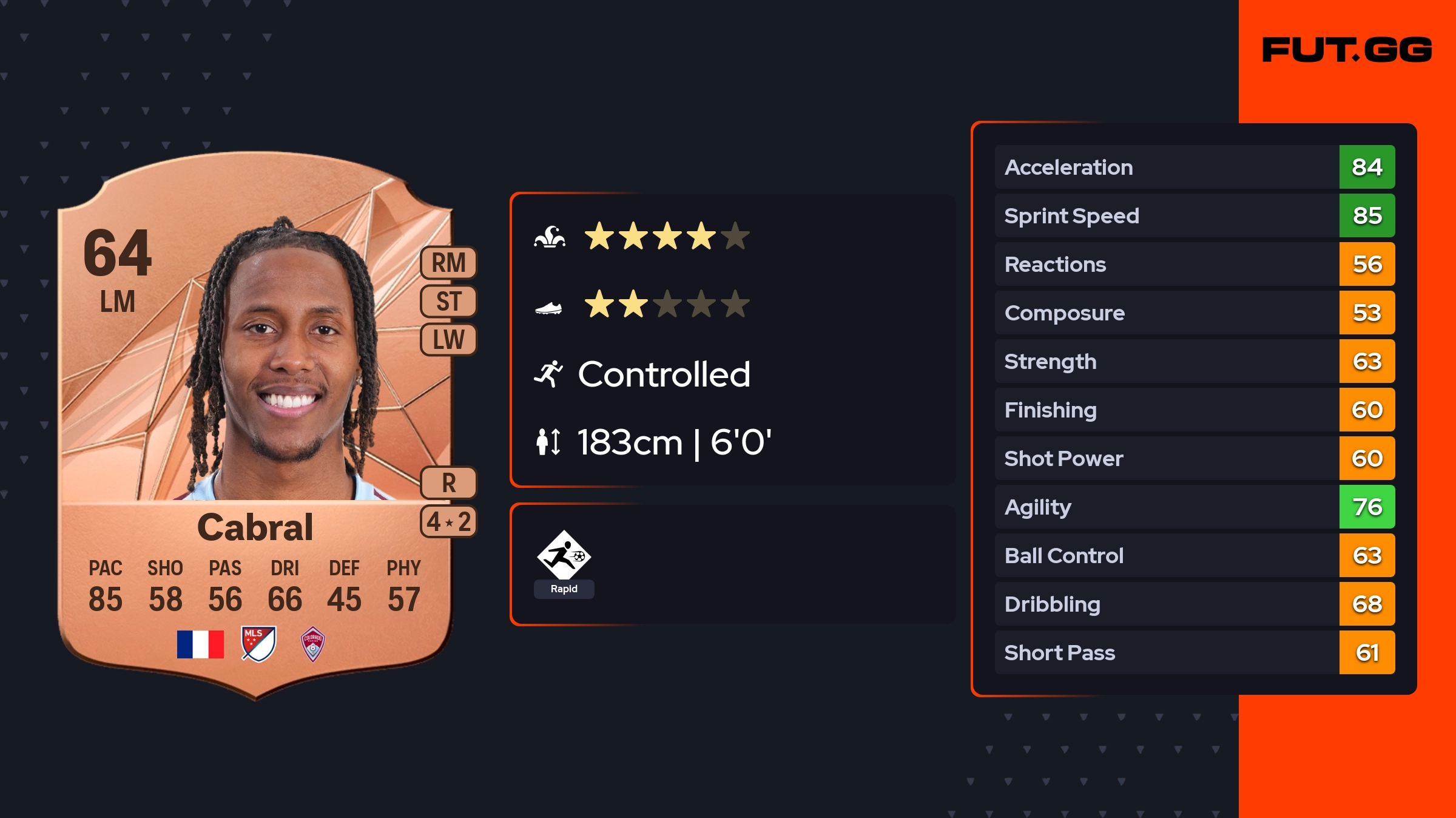 Kévin Cabral EA FC 25 Ratings, Prices, and Cards - FUT.GG