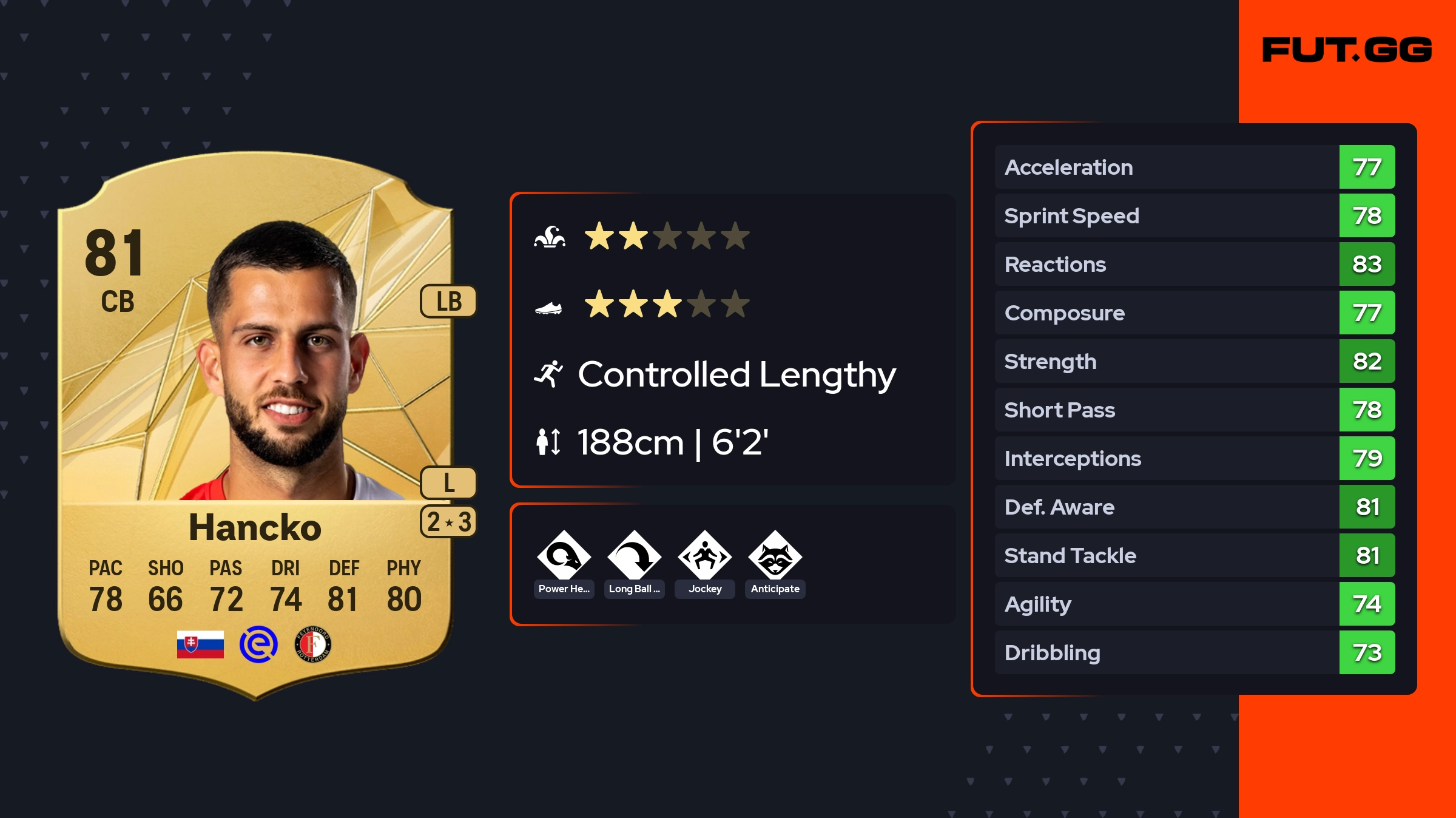 Dávid Hancko EA FC 26 Ratings, Prices, and Cards - FUT.GG