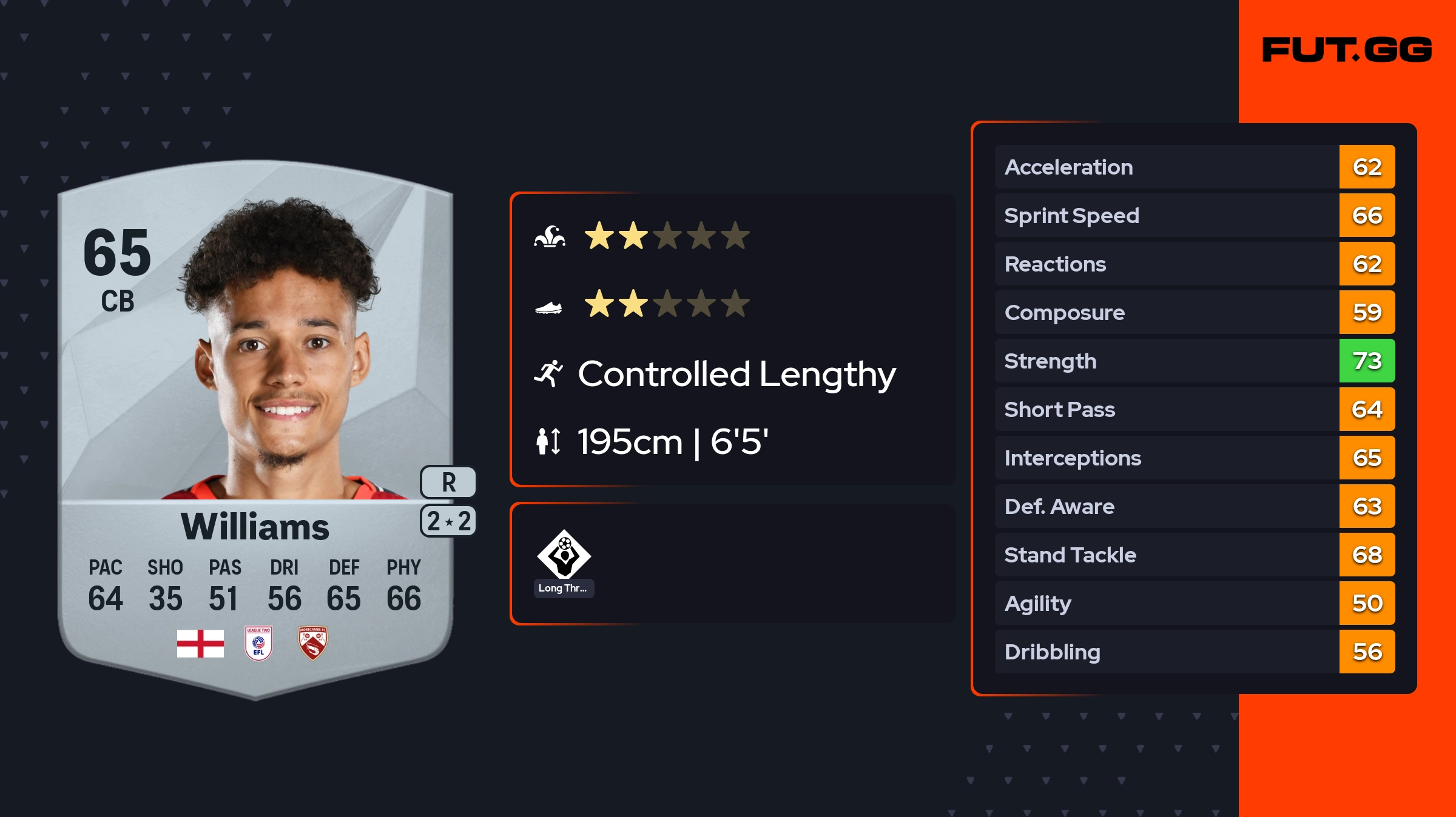 Rhys Williams EA FC 26 Ratings, Prices, and Cards - FUT.GG