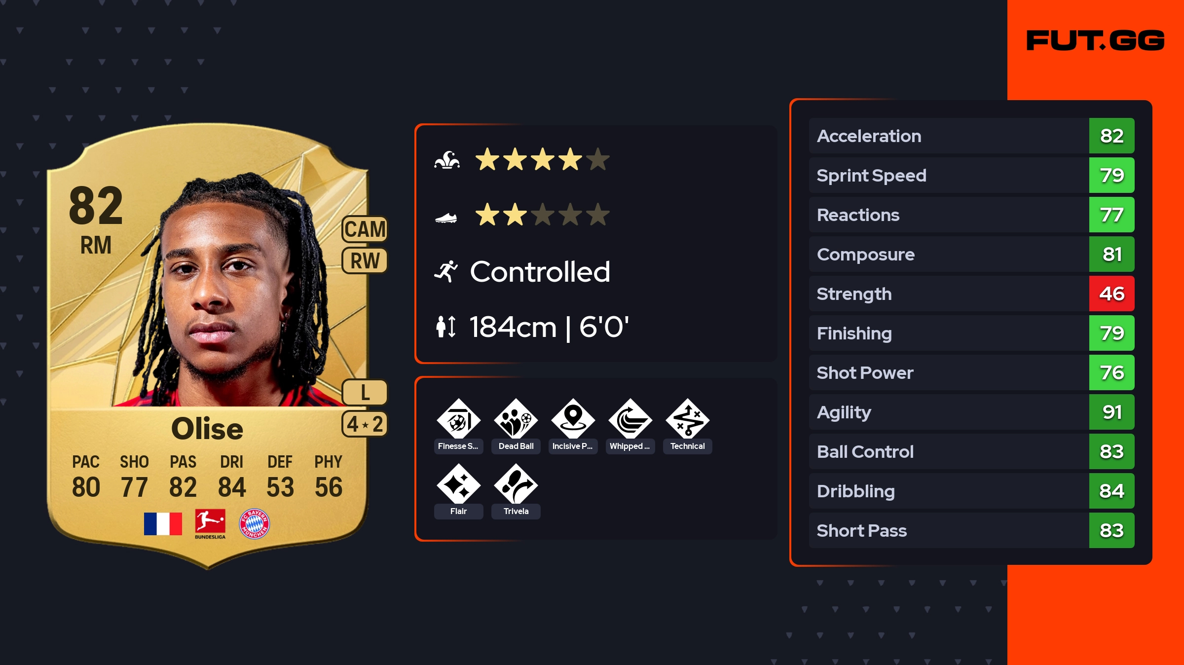 Michael Olise EA FC 26 Ratings, Prices, and Cards - FUT.GG