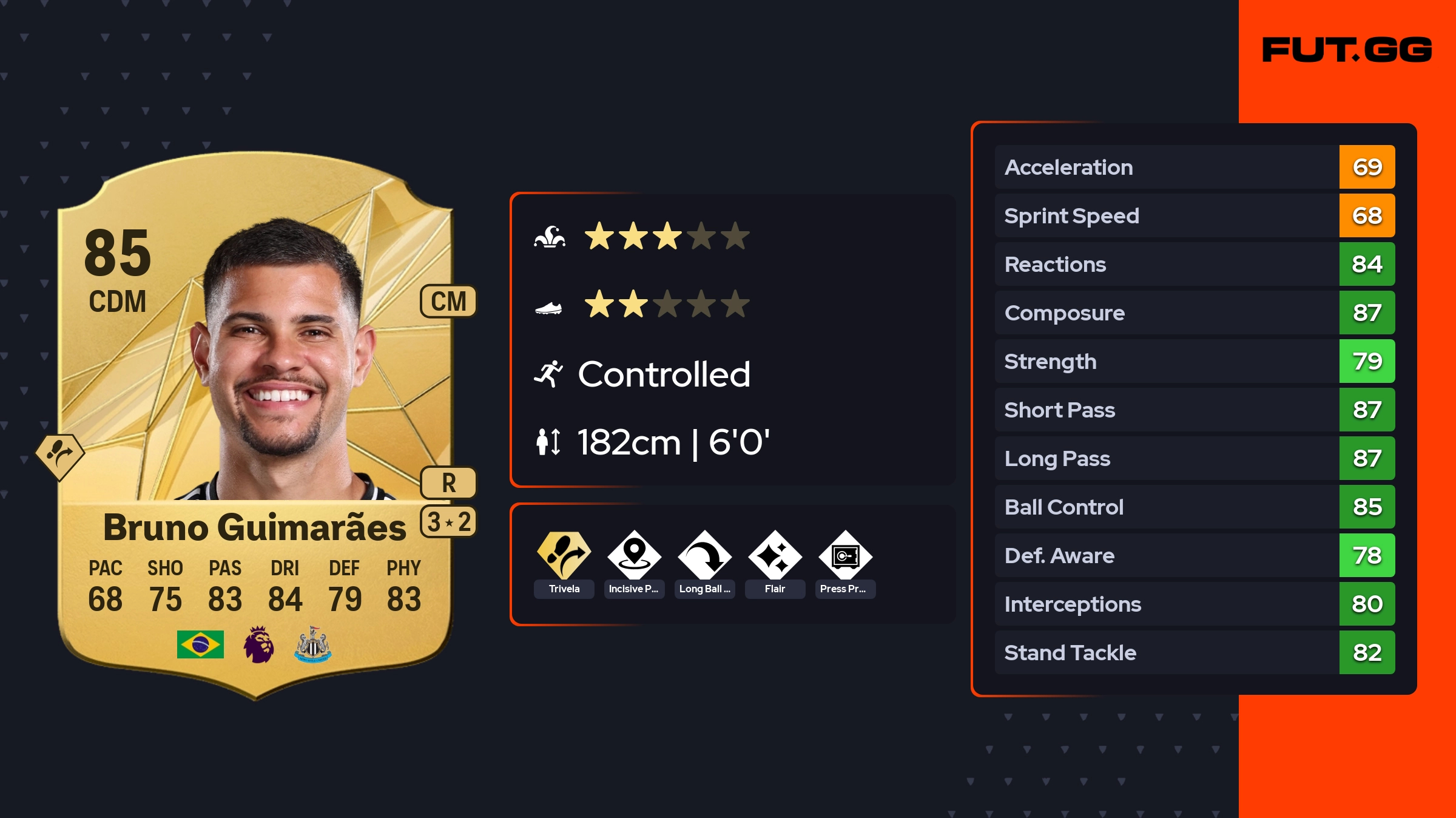 Bruno Guimarães EA FC 26 Ratings, Prices, and Cards - FUT.GG