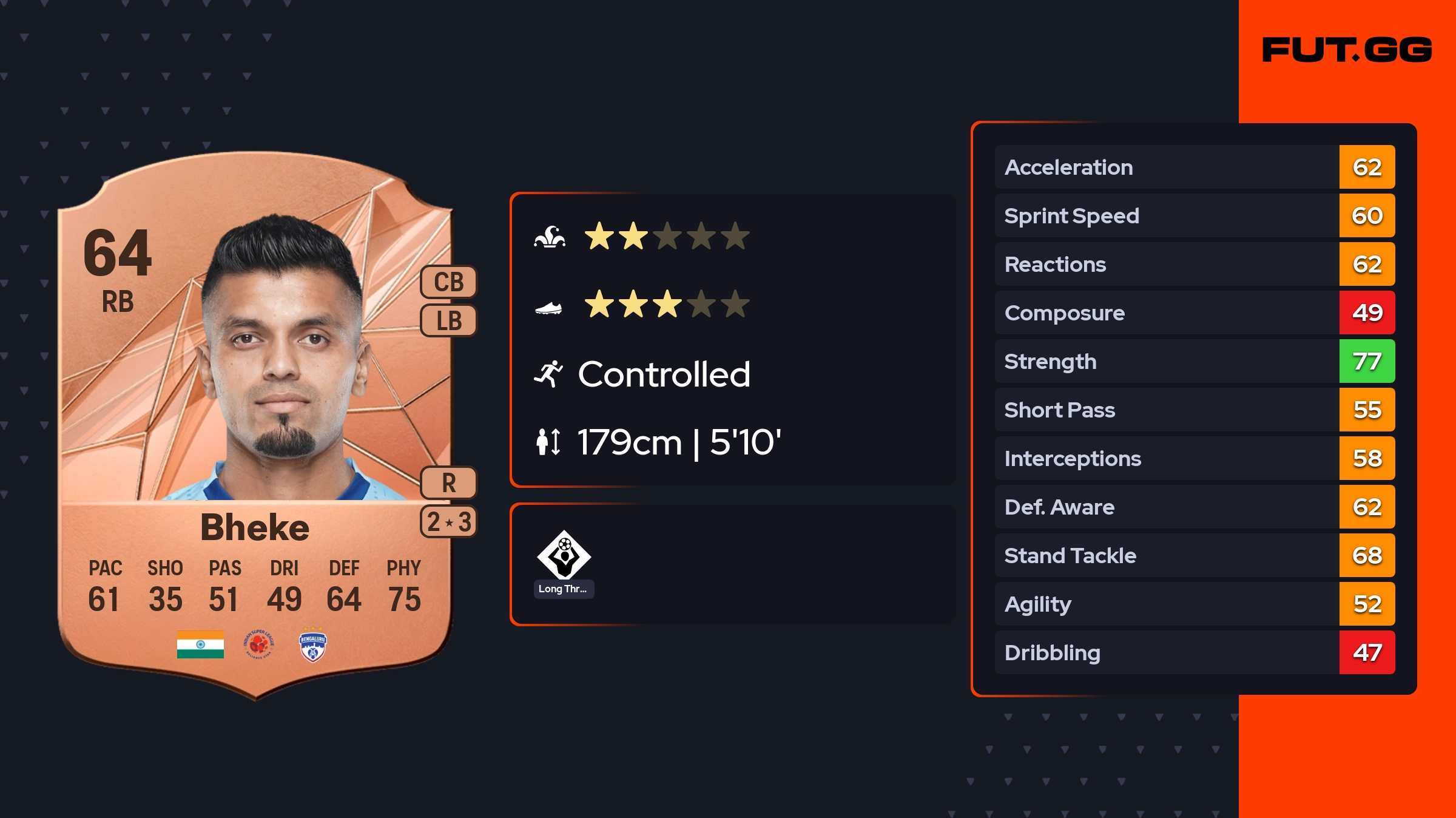 Rahul Bheke EA FC 25 Ratings, Prices, and Cards - FUT.GG