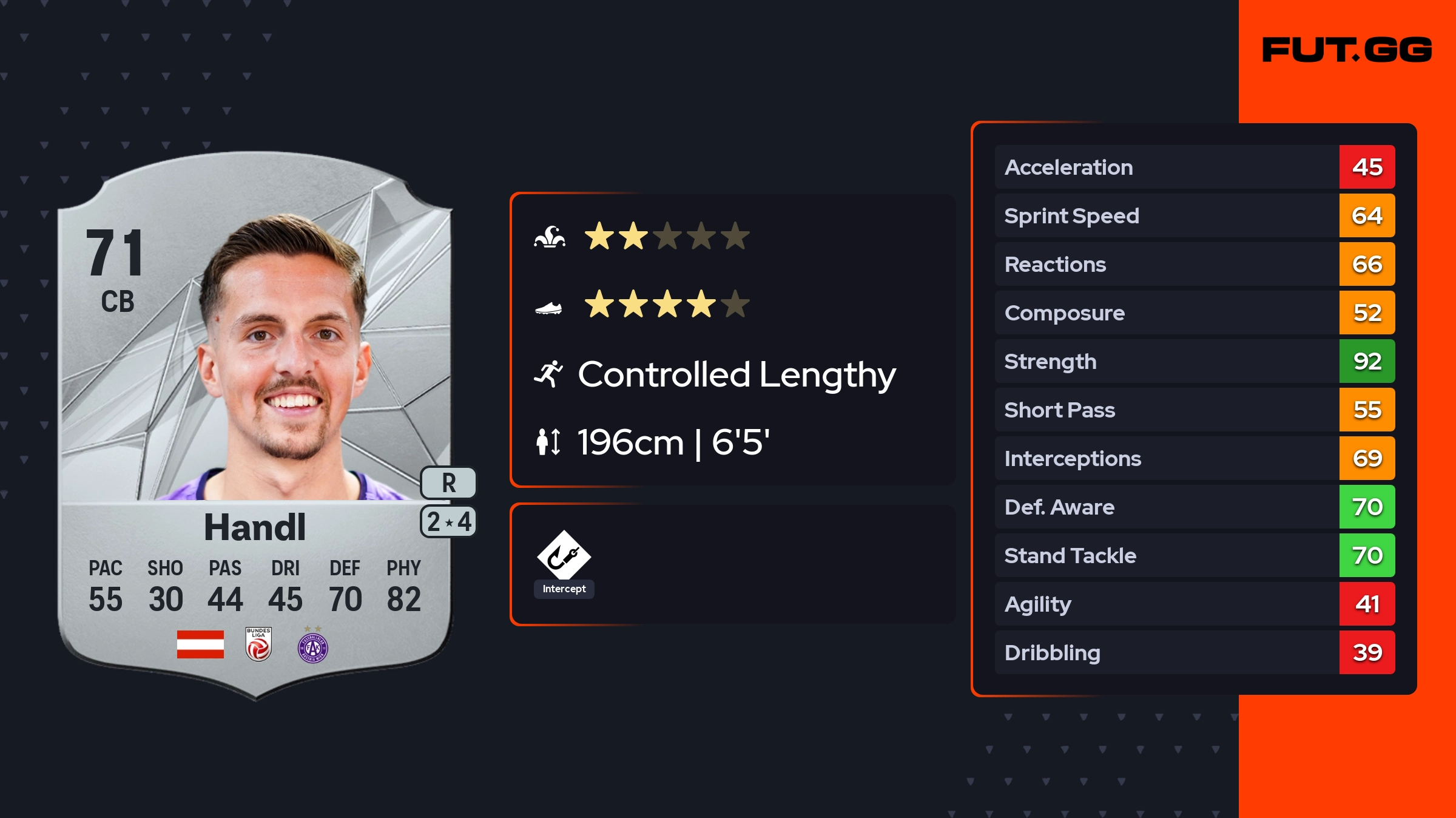 Johannes Handl EA FC 25 Ratings, Prices, and Cards - FUT.GG