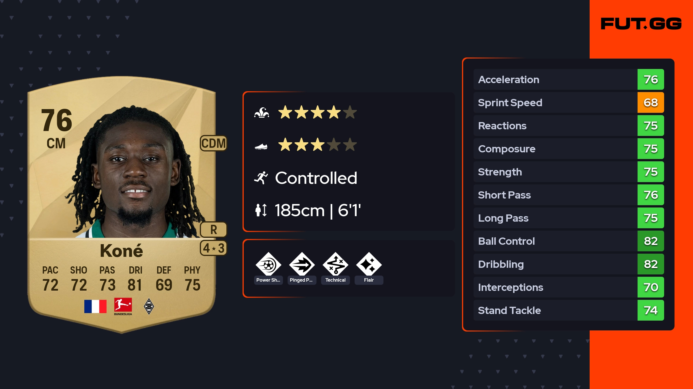Kouadio Manu Koné EA FC 26 Ratings, Prices, and Cards - FUT.GG