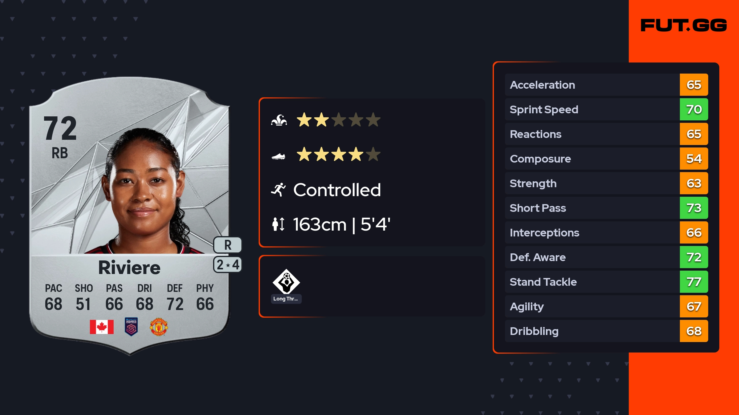 Jayde Riviere EA FC 25 Ratings, Prices, and Cards - FUT.GG