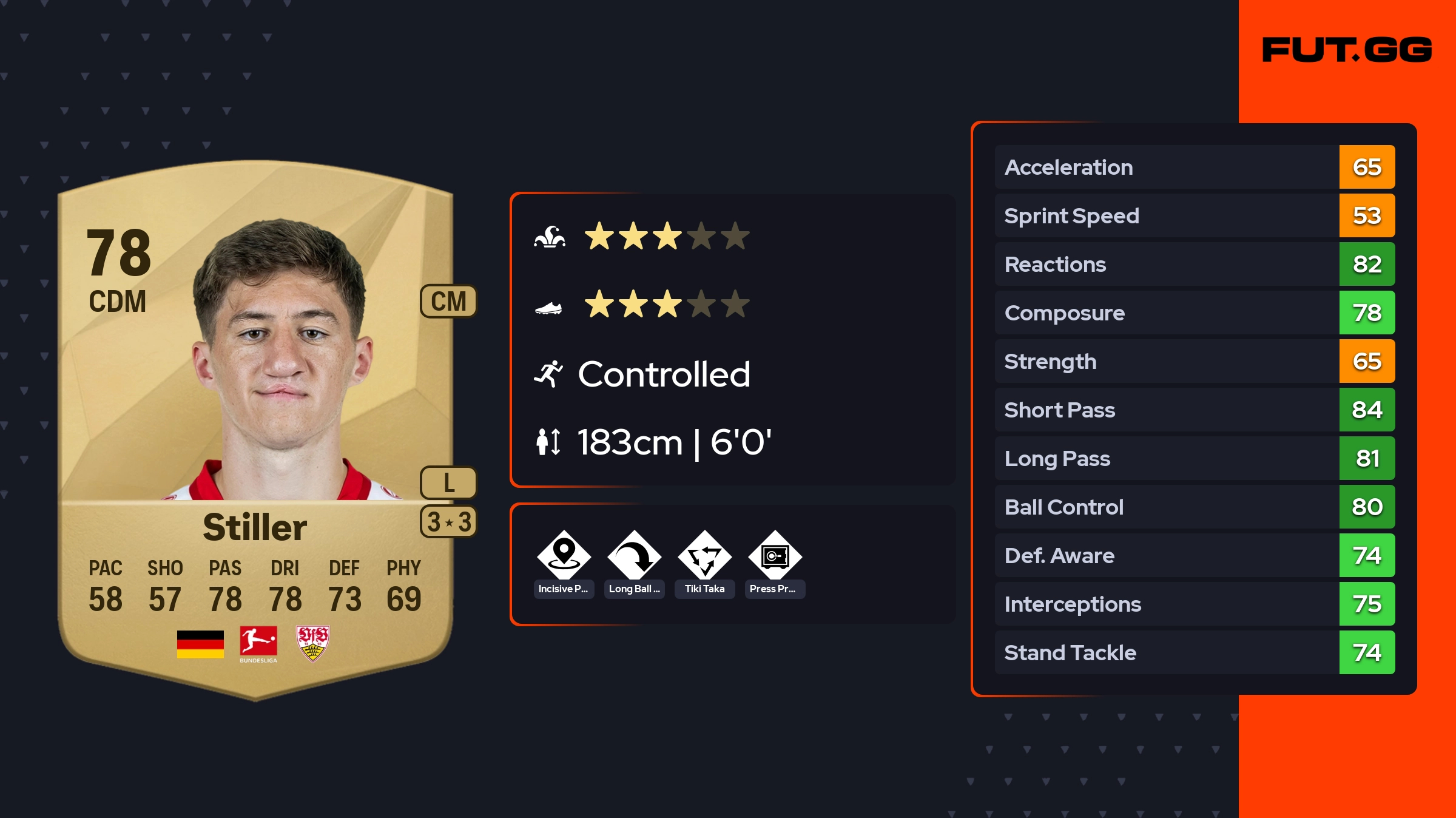 Angelo Stiller EA FC 25 Ratings, Prices, and Cards - FUT.GG