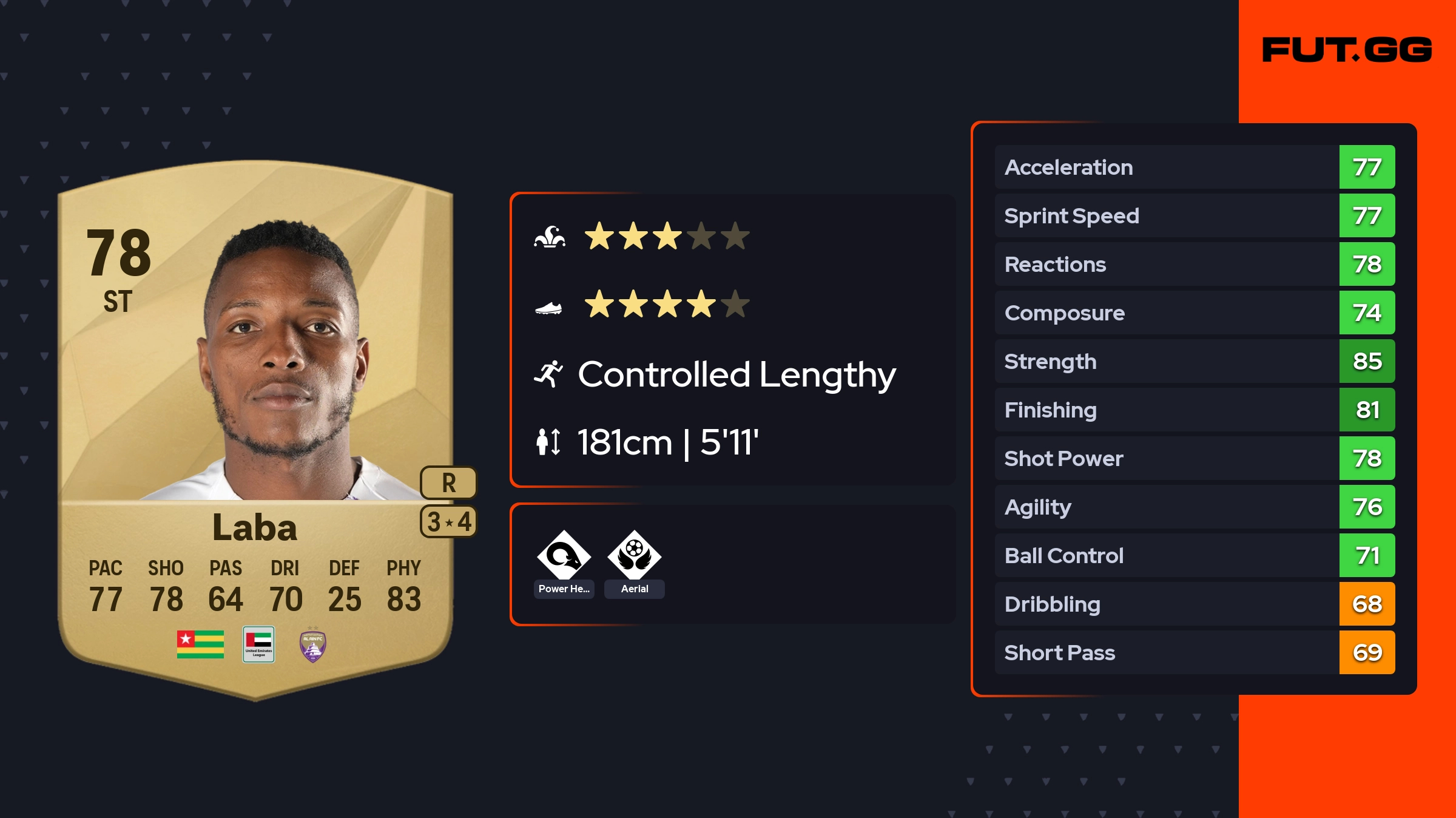 Kodjo Fo-Doh Laba EA FC 25 Ratings, Prices, and Cards - FUT.GG