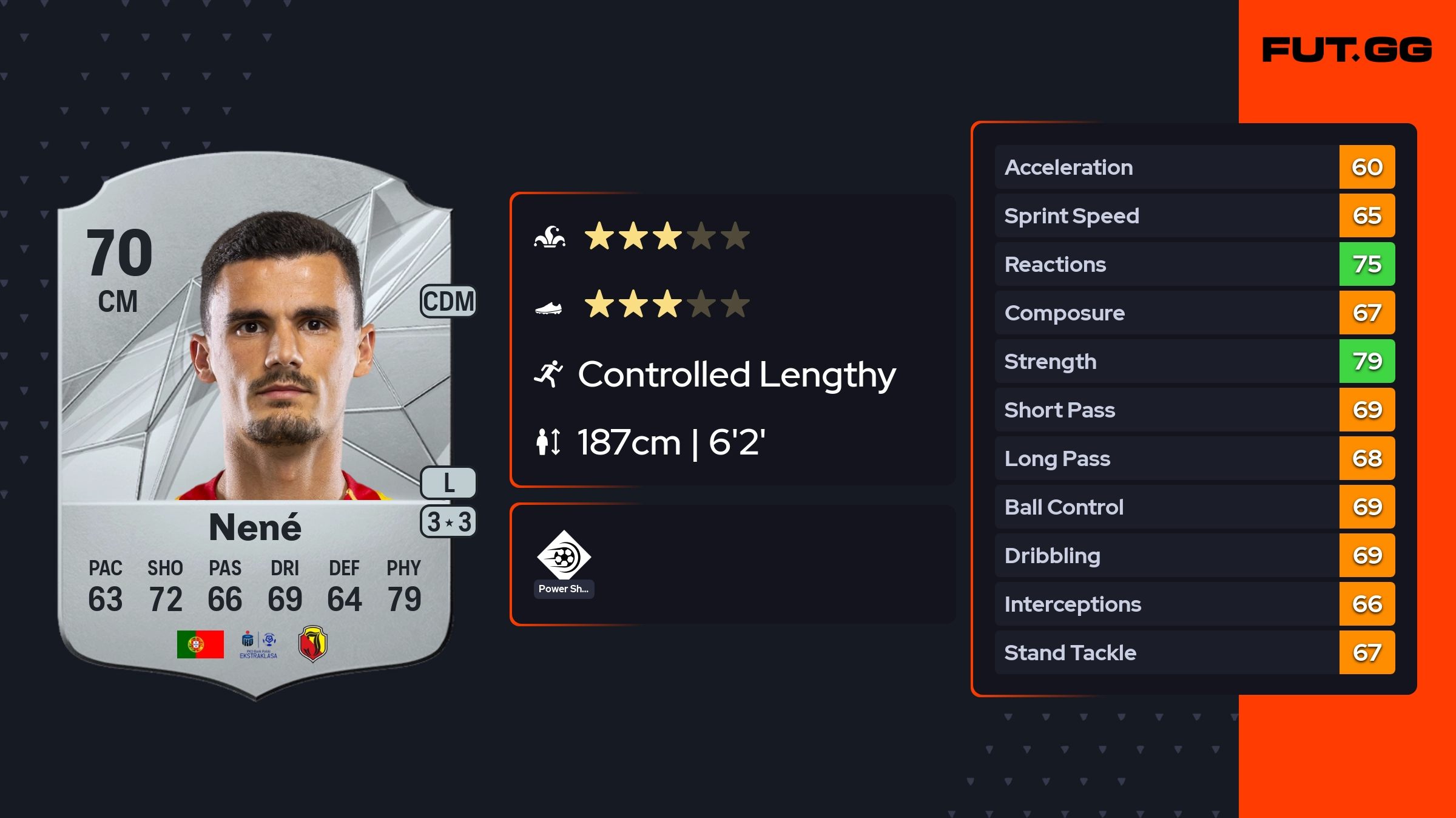 Nené EA FC 26 Ratings, Prices, and Cards - FUT.GG