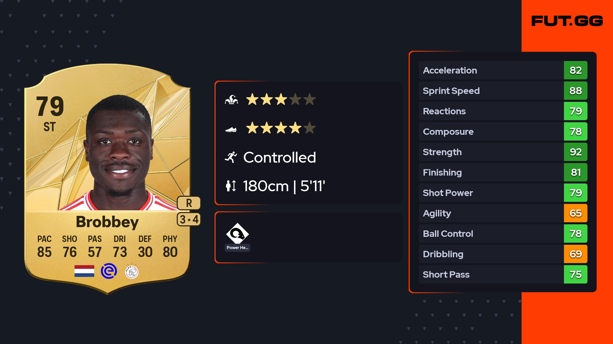 Brian Brobbey EA FC 25 Ratings, Prices, and Cards - FUT.GG