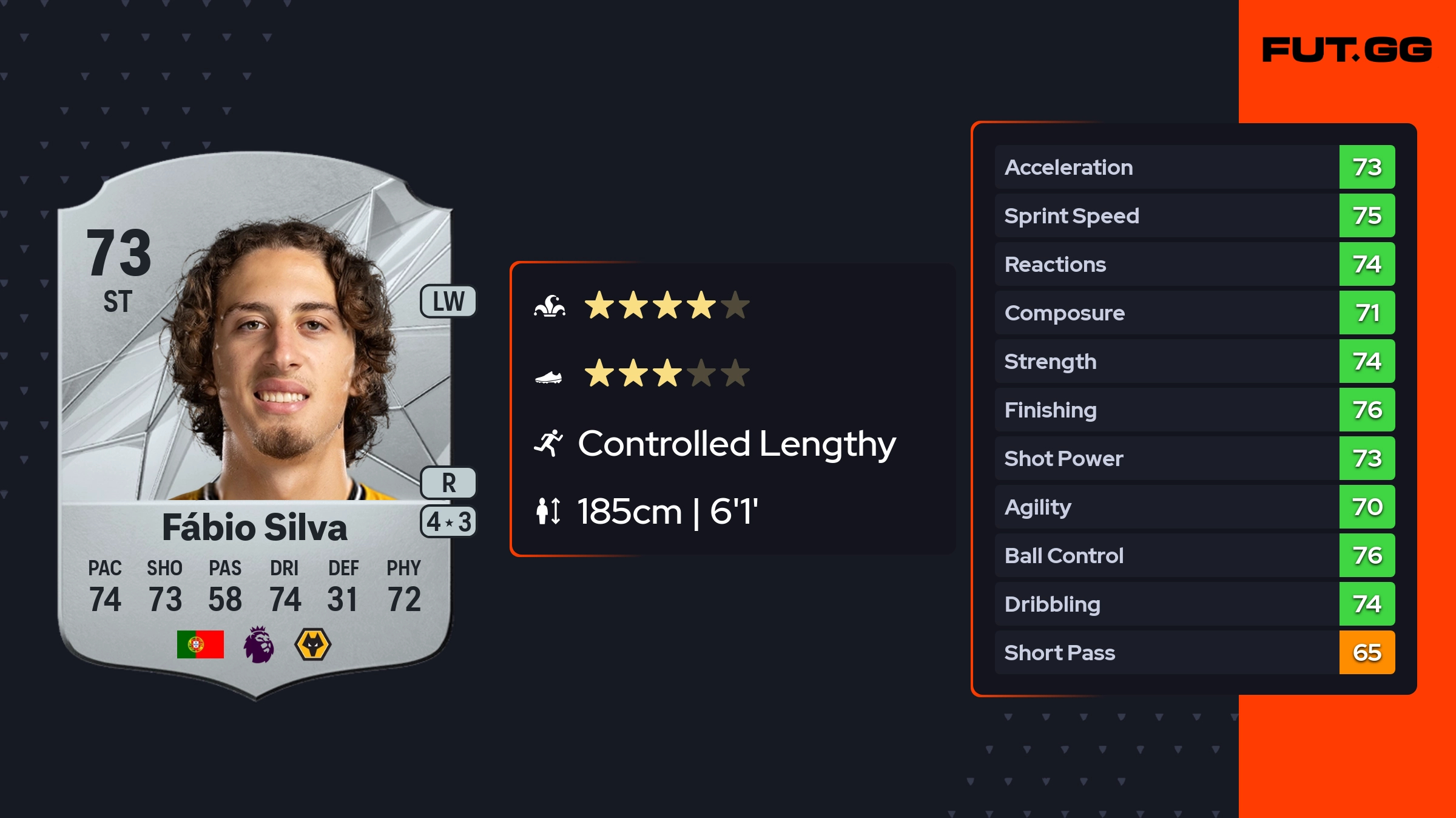 Fábio Silva EA FC 26 Ratings, Prices, and Cards - FUT.GG