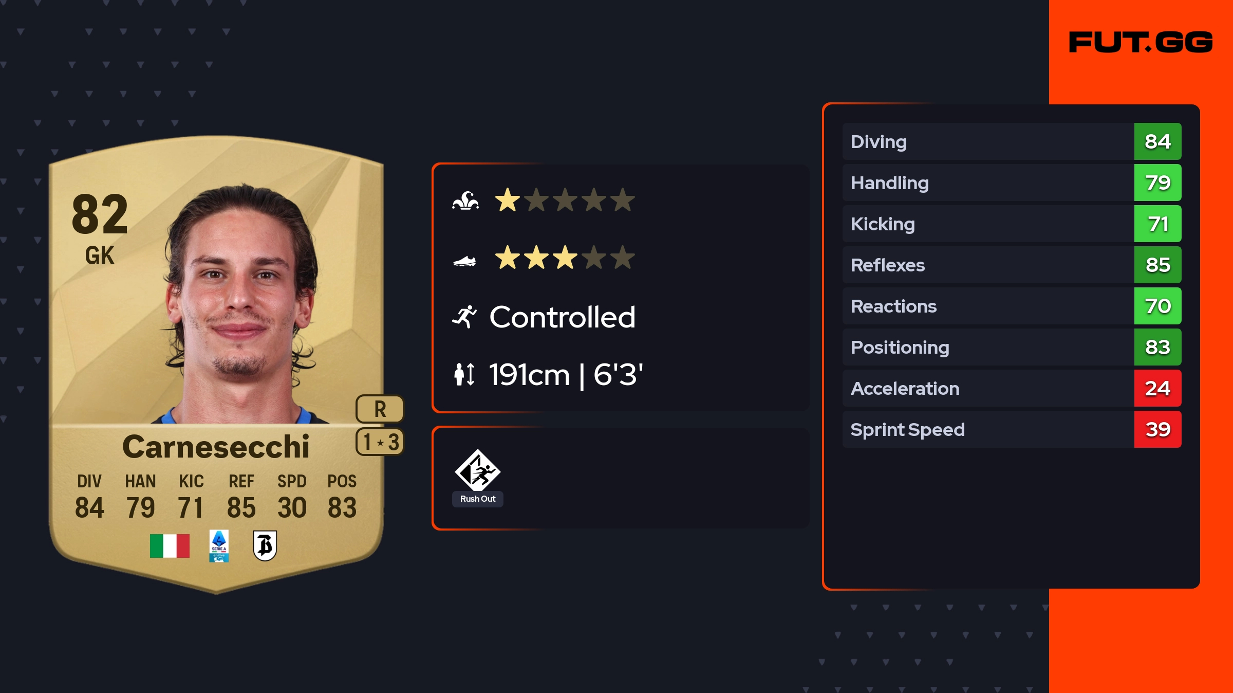 Marco Carnesecchi EA FC 25 Ratings, Prices, and Cards - FUT.GG