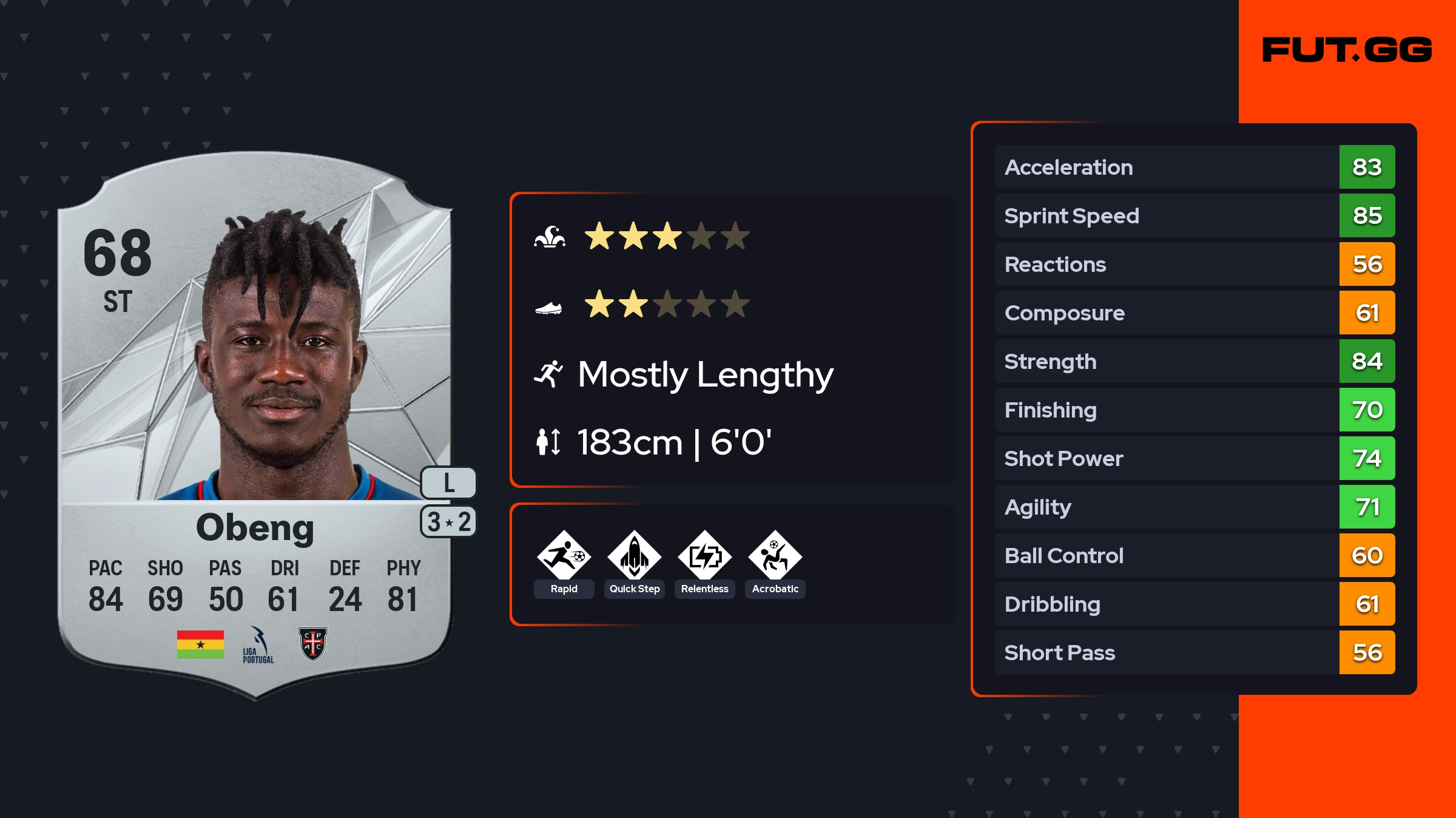 Samuel Obeng Rare 68 OVR - FUT.GG