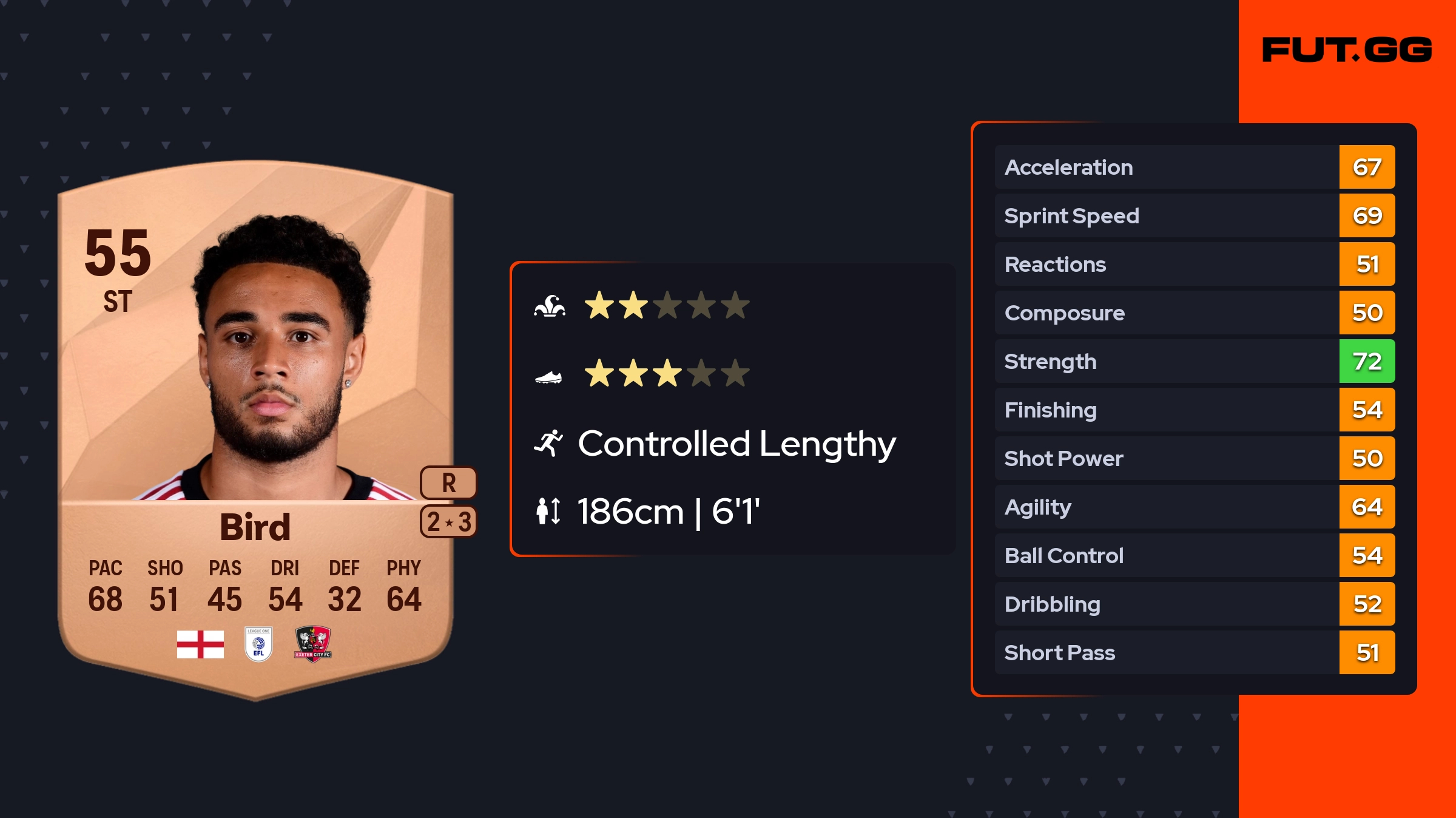 Jay Bird EA FC 25 Ratings, Prices, and Cards - FUT.GG