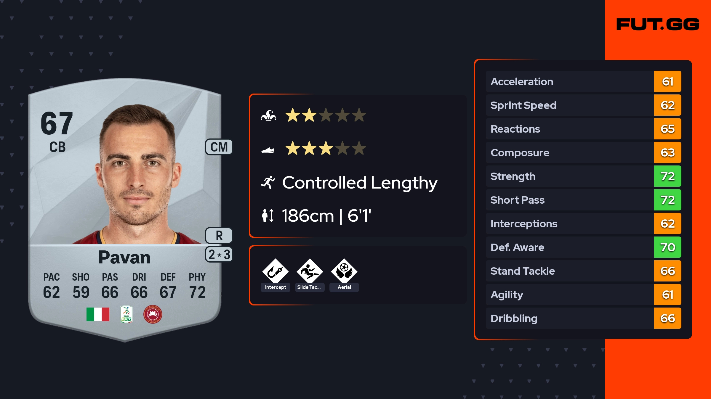 Nicola Pavan EA FC 25 Ratings, Prices, and Cards - FUT.GG