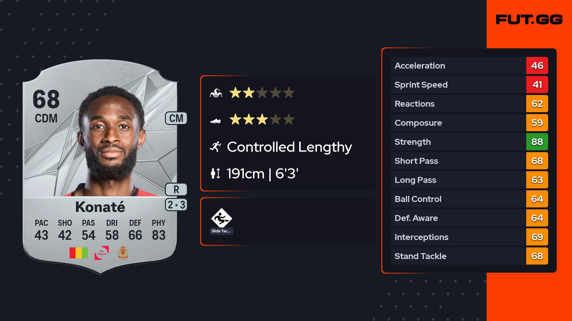 Mory Konaté EA FC 25 Ratings, Prices, and Cards - FUT.GG