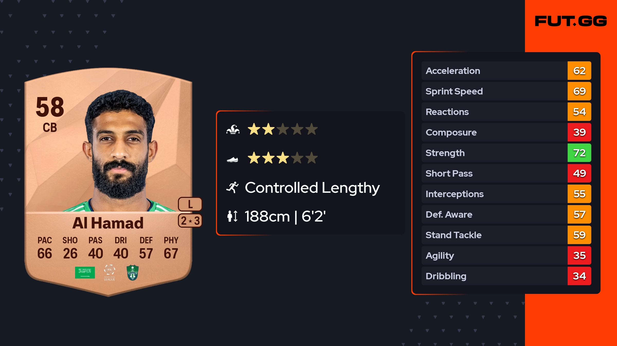 Fahad Al Hamad EA FC 25 Ratings, Prices, and Cards - FUT.GG