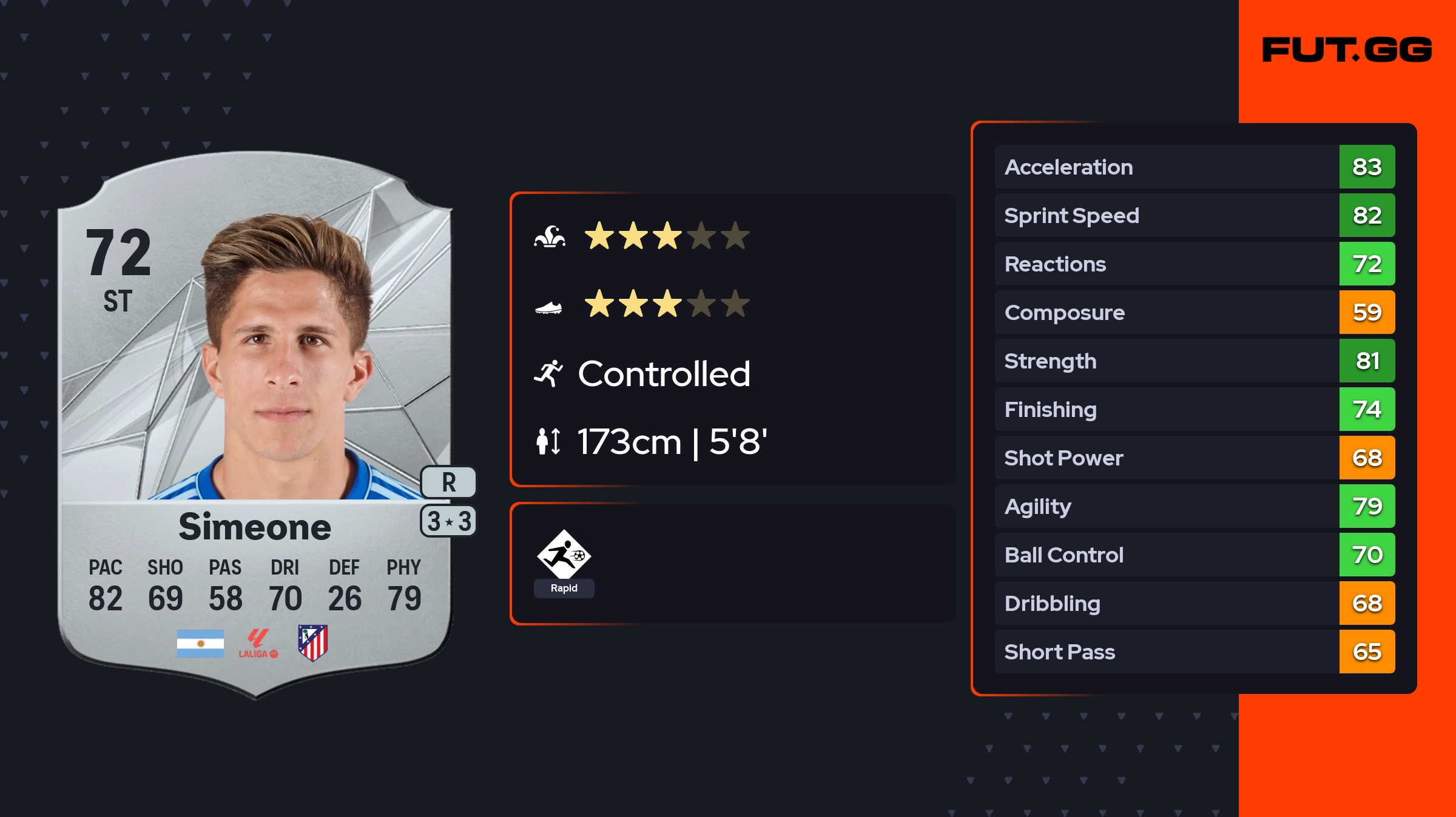 Giuliano Simeone EA FC 26 Ratings, Prices, and Cards - FUT.GG