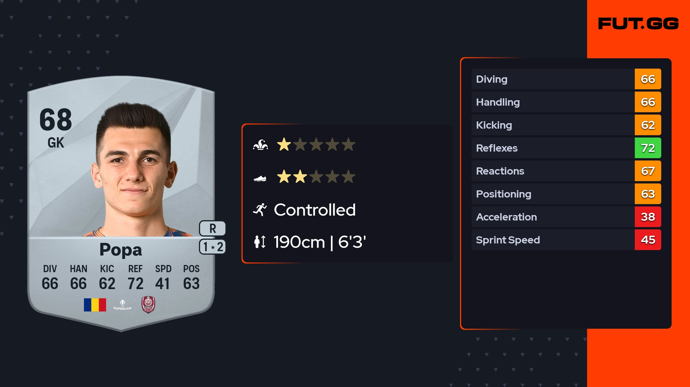 Mihai Popa EA FC 25 Ratings, Prices, and Cards - FUT.GG