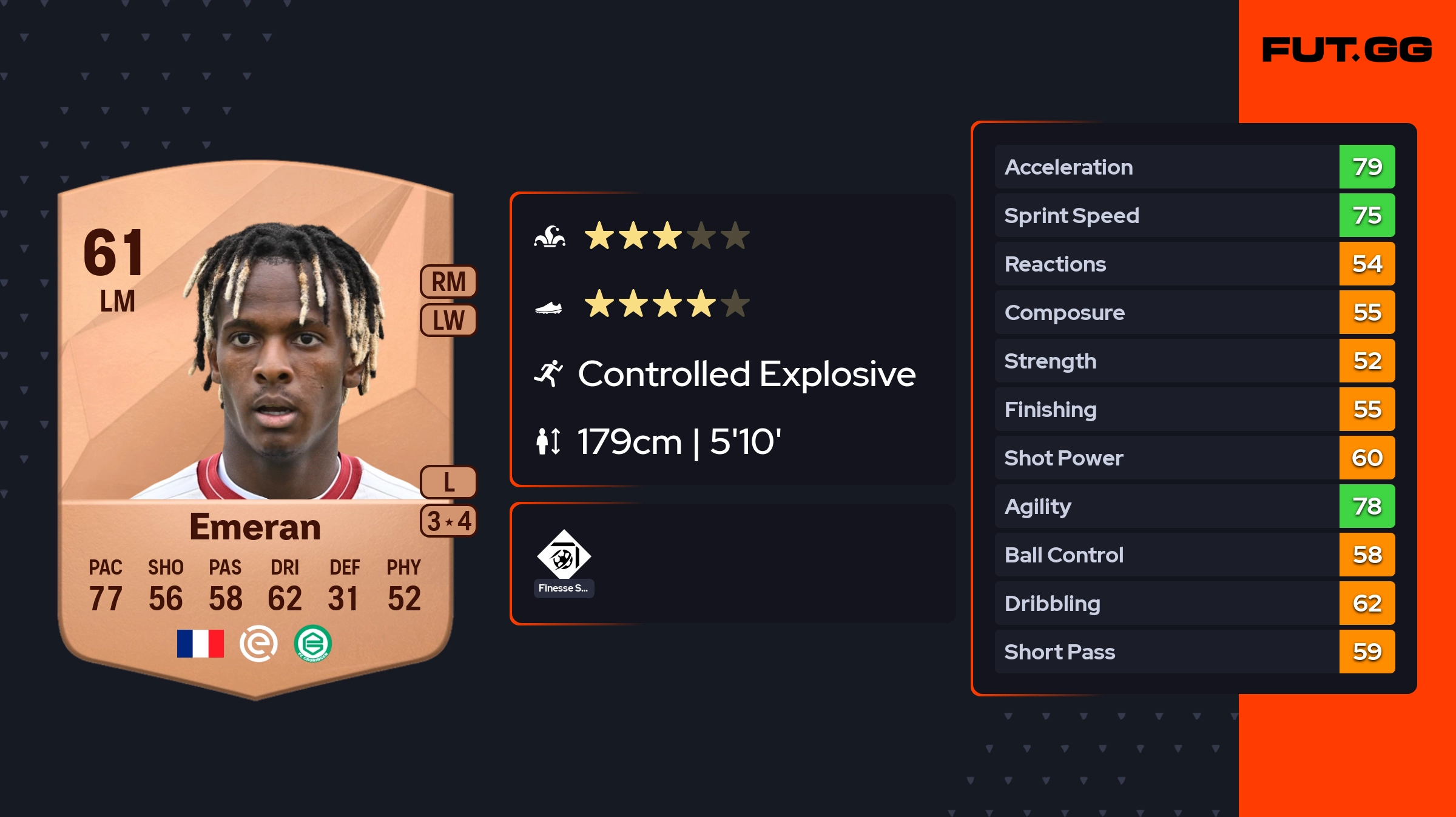 Noam Emeran EA FC 25 Ratings, Prices, and Cards - FUT.GG