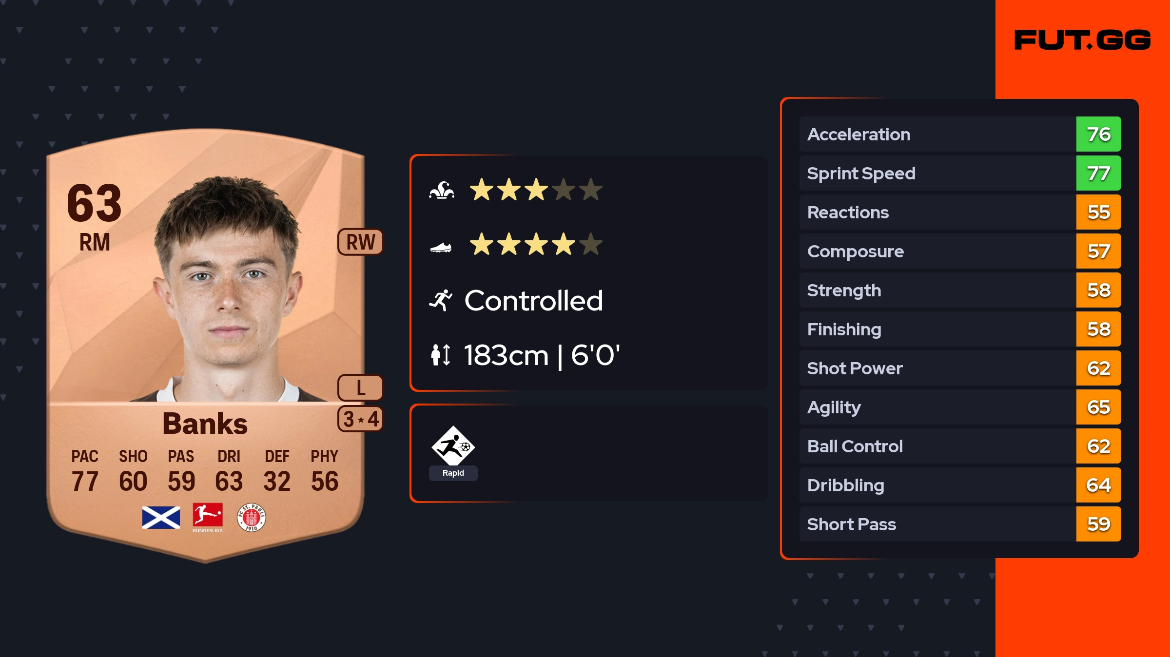Scott Banks EA FC 25 Ratings, Prices, and Cards - FUT.GG