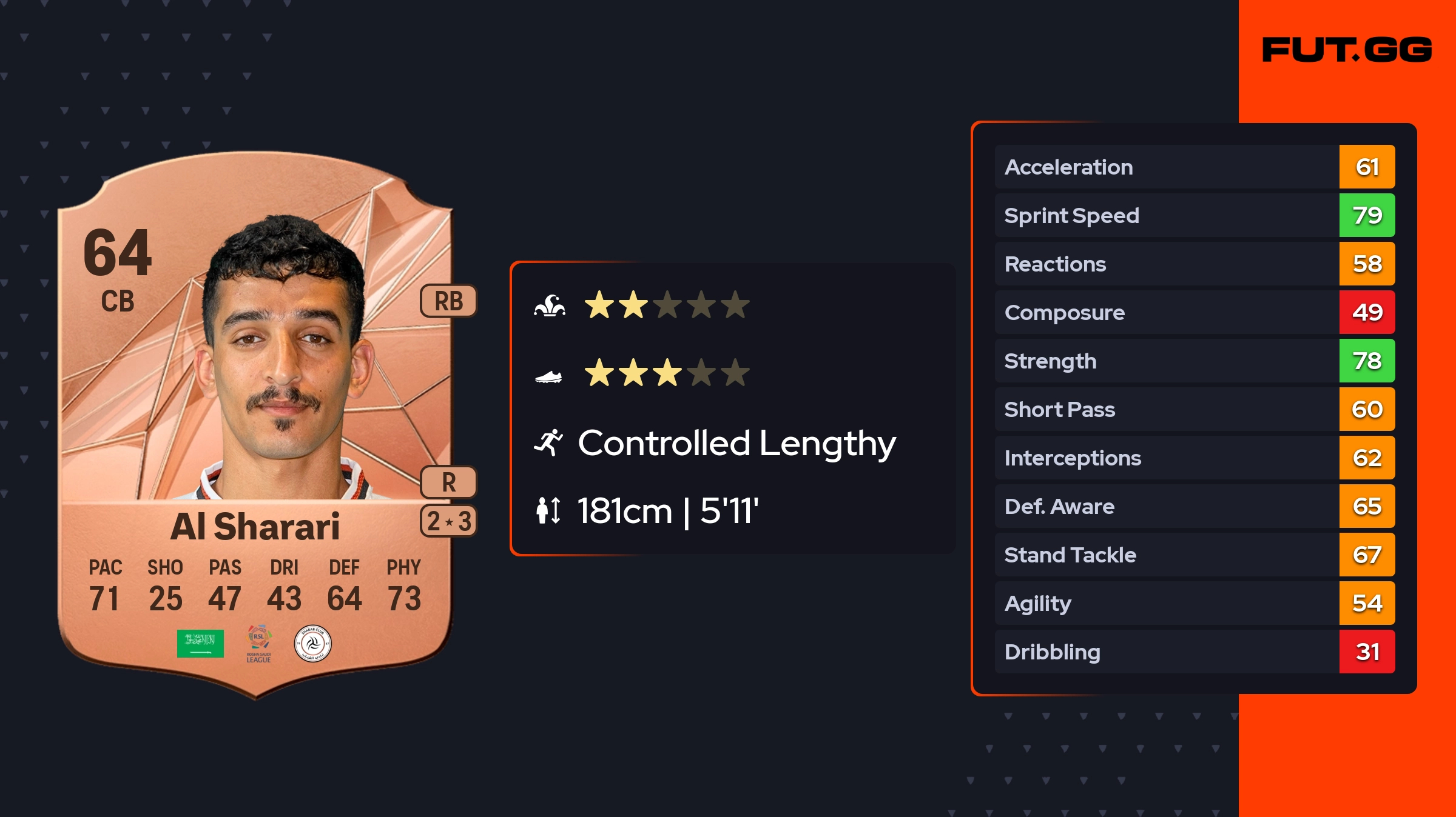 Nader Al Sharari EA FC 25 Ratings, Prices, and Cards - FUT.GG