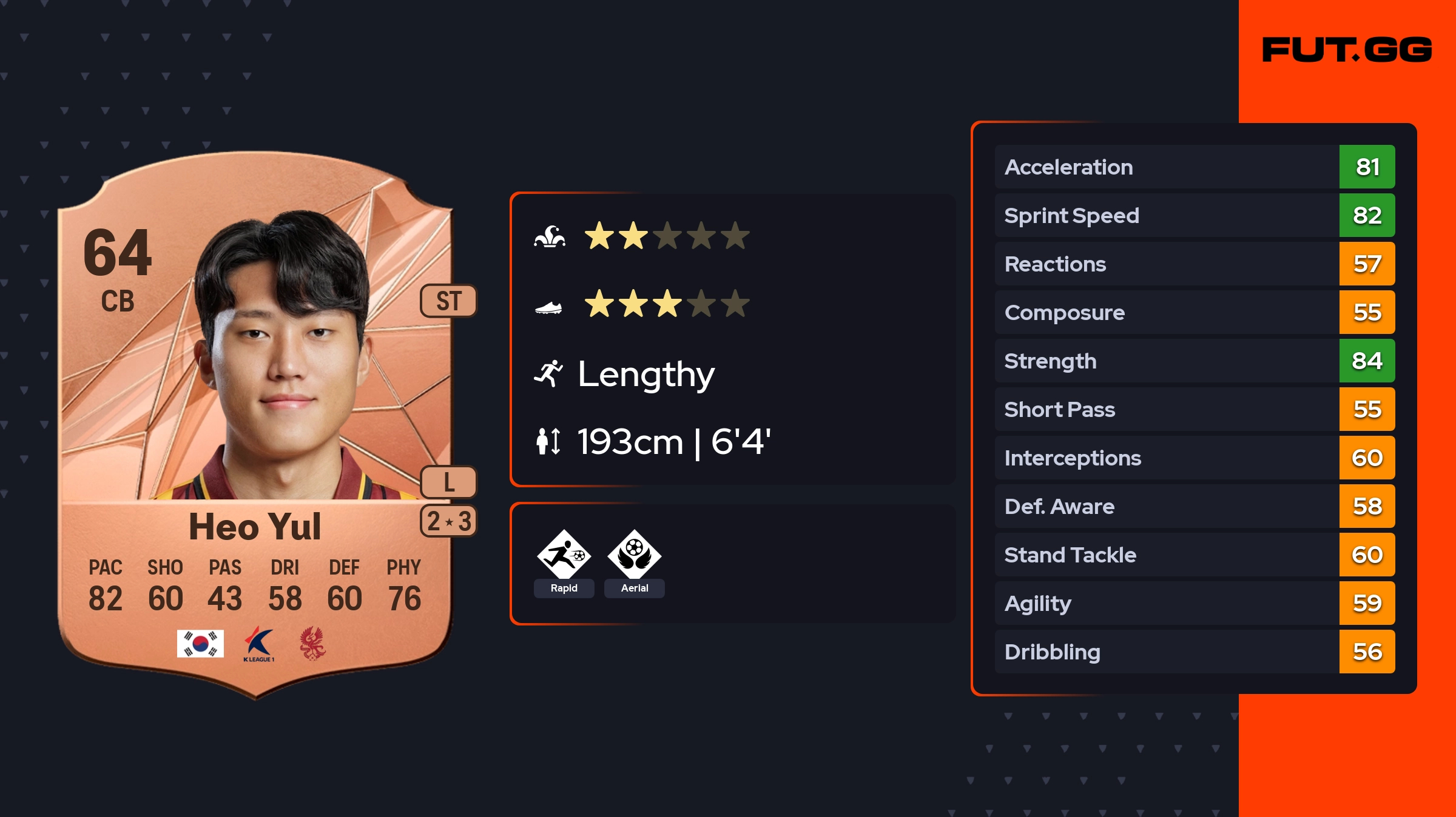 Heo Yul EA FC 25 Ratings, Prices, and Cards - FUT.GG