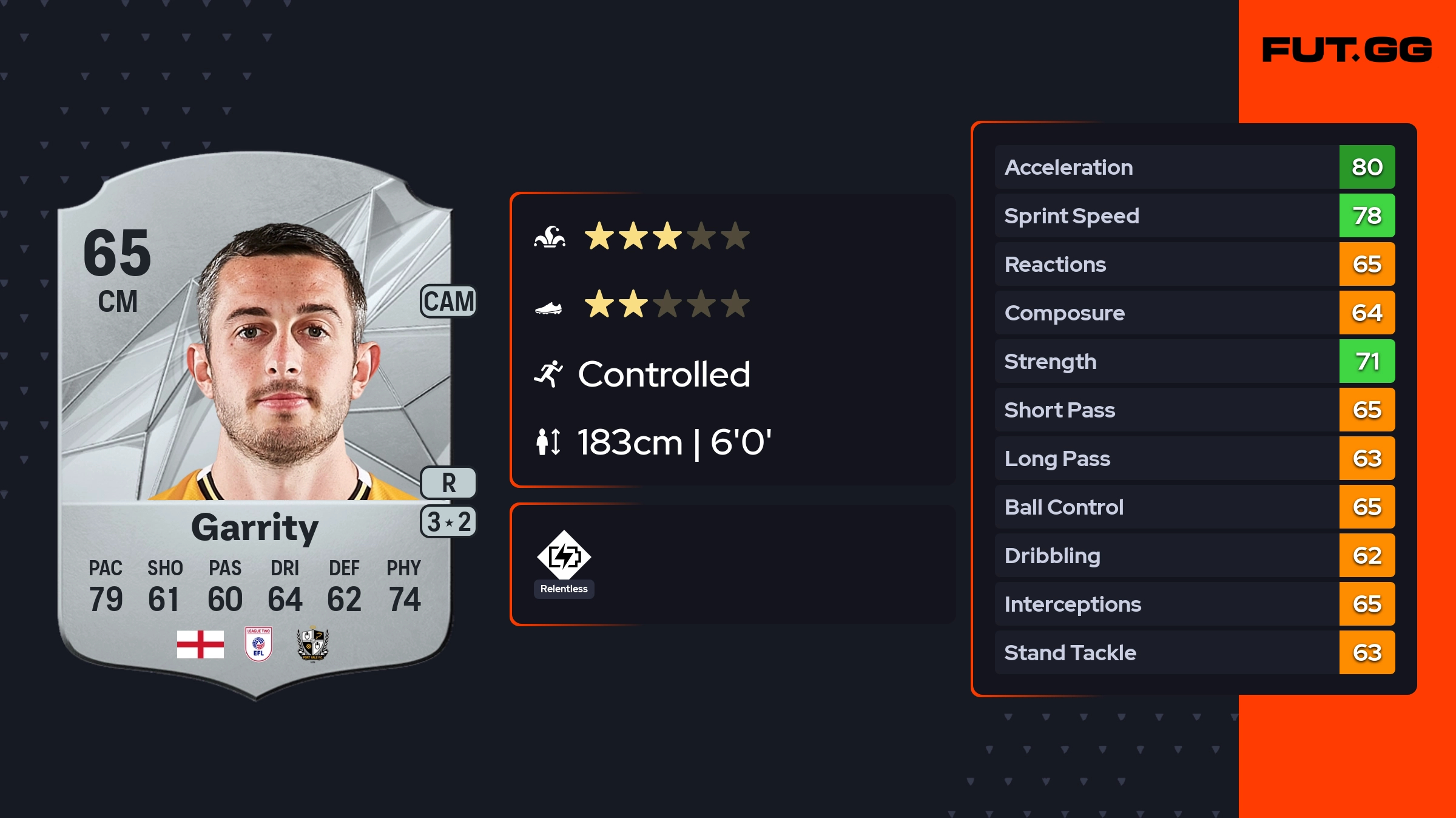 Ben Garrity EA FC 25 Ratings, Prices, and Cards - FUT.GG
