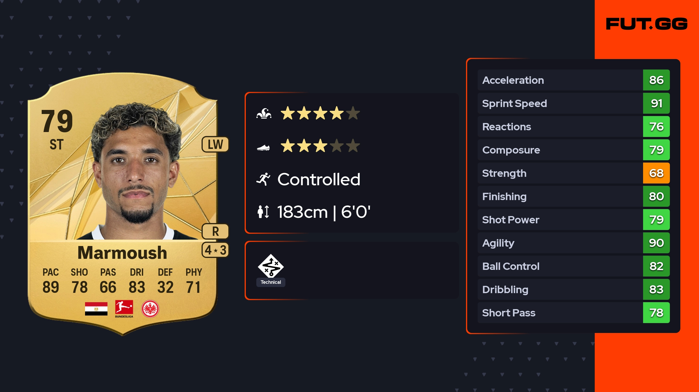 Omar Marmoush EA FC 26 Ratings, Prices, and Cards - FUT.GG