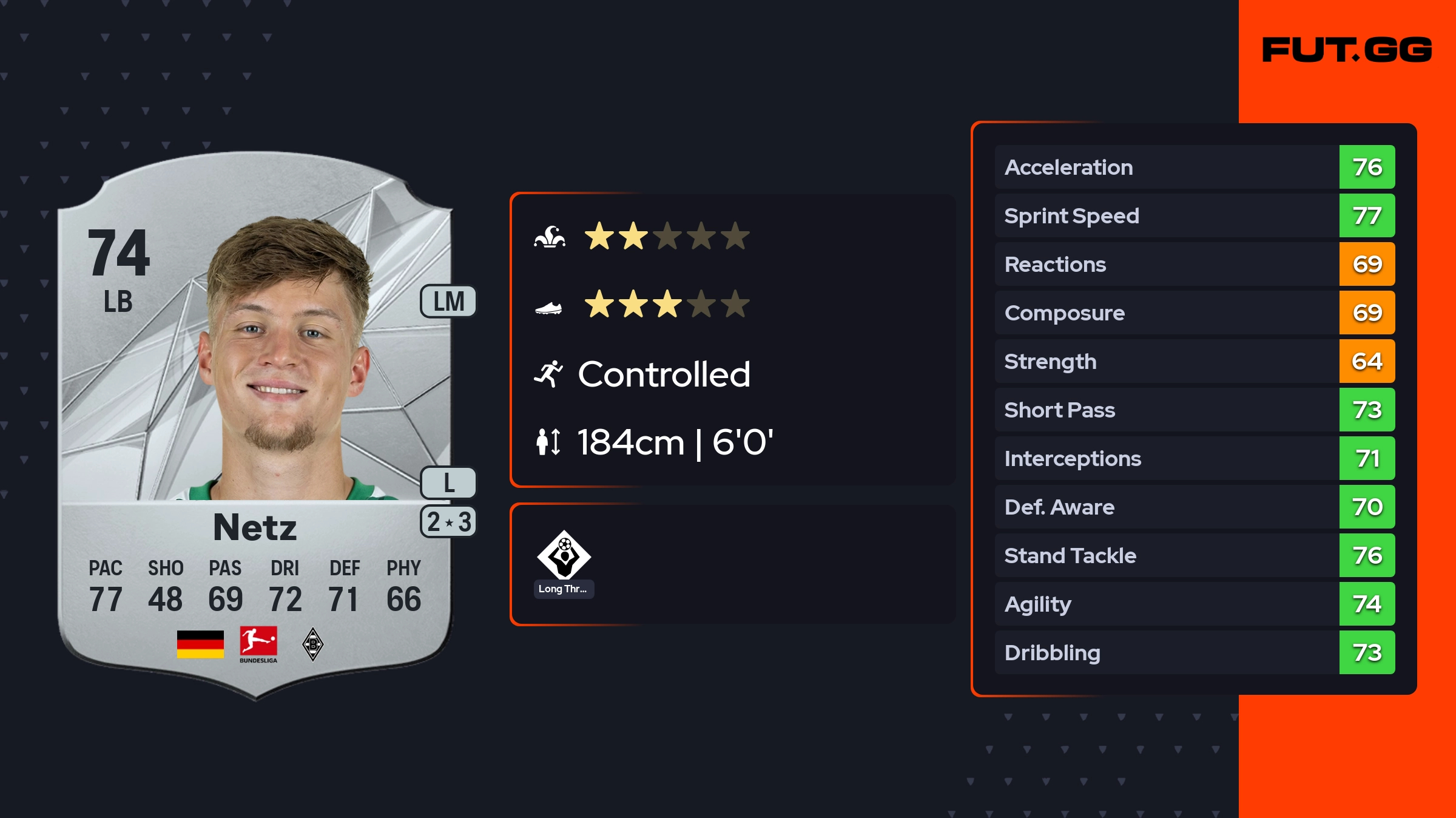 Luca Netz EA FC 25 Ratings, Prices, and Cards - FUT.GG